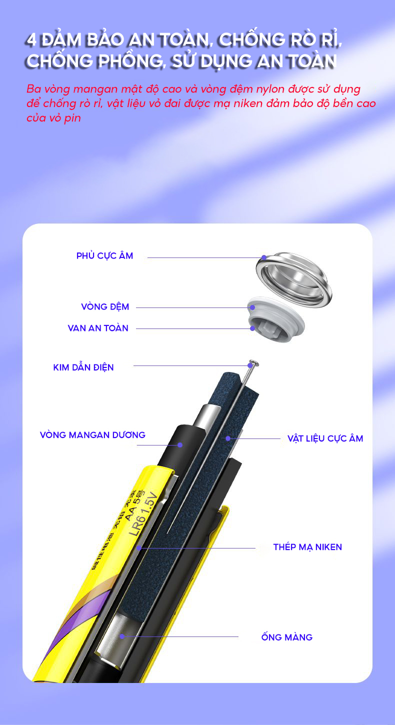 Vỉ 2 Pin Đũa AAA7 1.5V SuperLife - Pisen LR03 - FAHASA.COM
