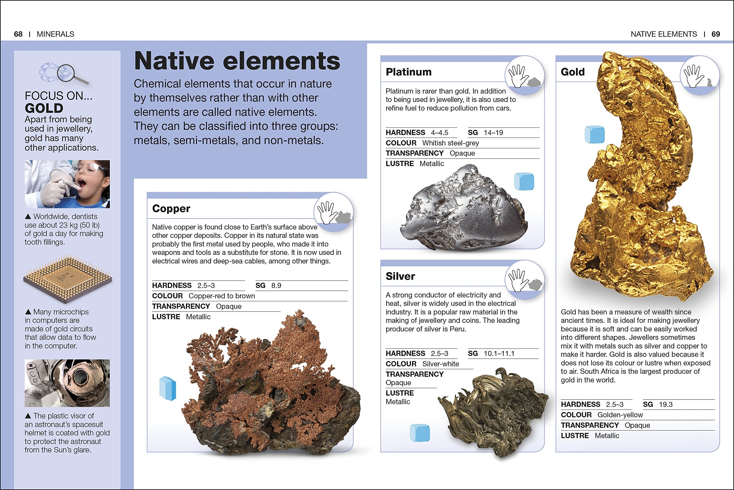 DK Pocket Eyewitness: Rocks and Minerals - FAHASA.COM