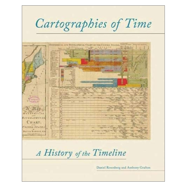 Cartographies of Time: A History of the Timeline - FAHASA.COM