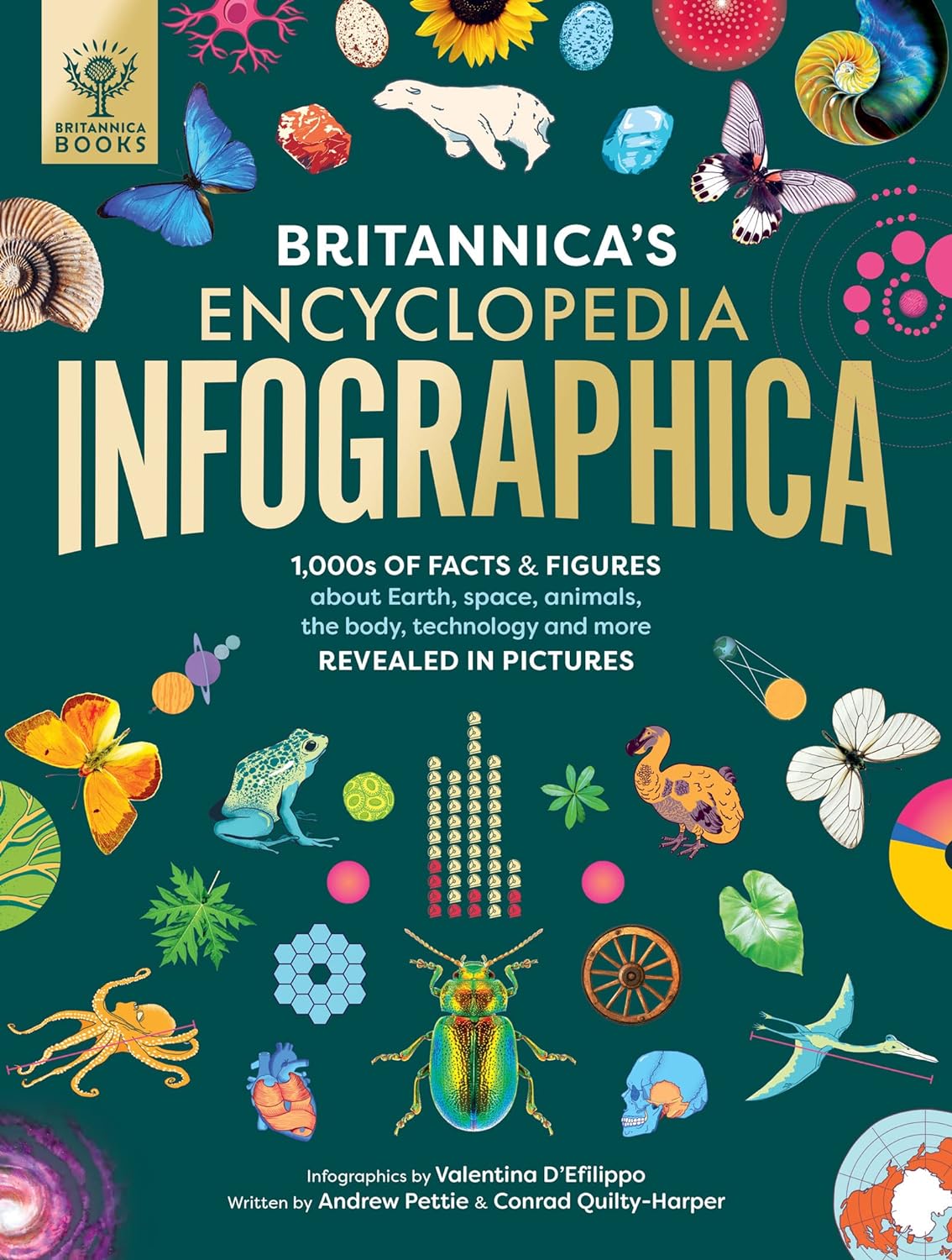 Britannica's Encyclopedia Infographica - FAHASA.COM