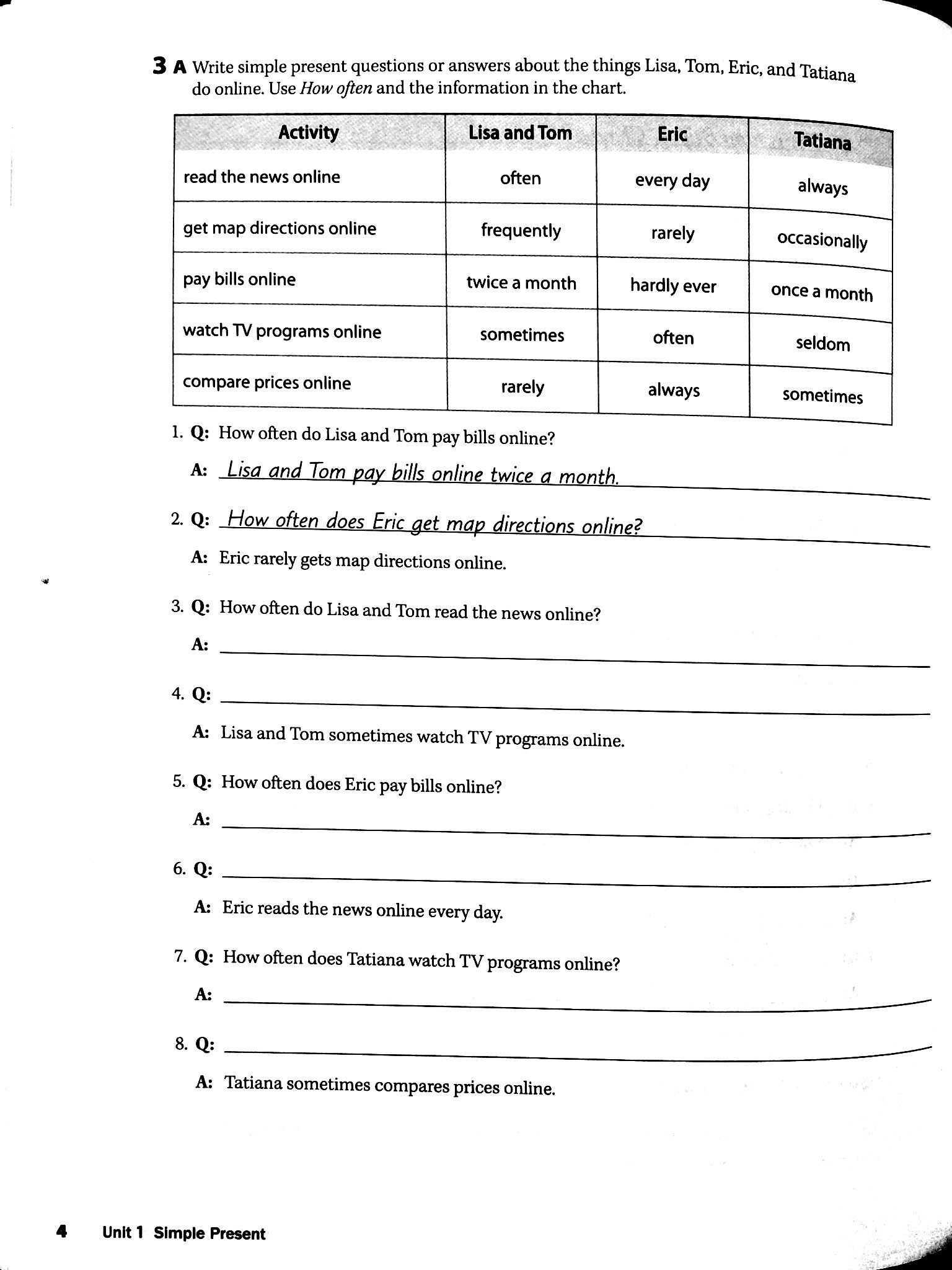 Grammar and Beyond Level 2 Workbook - FAHASA.COM