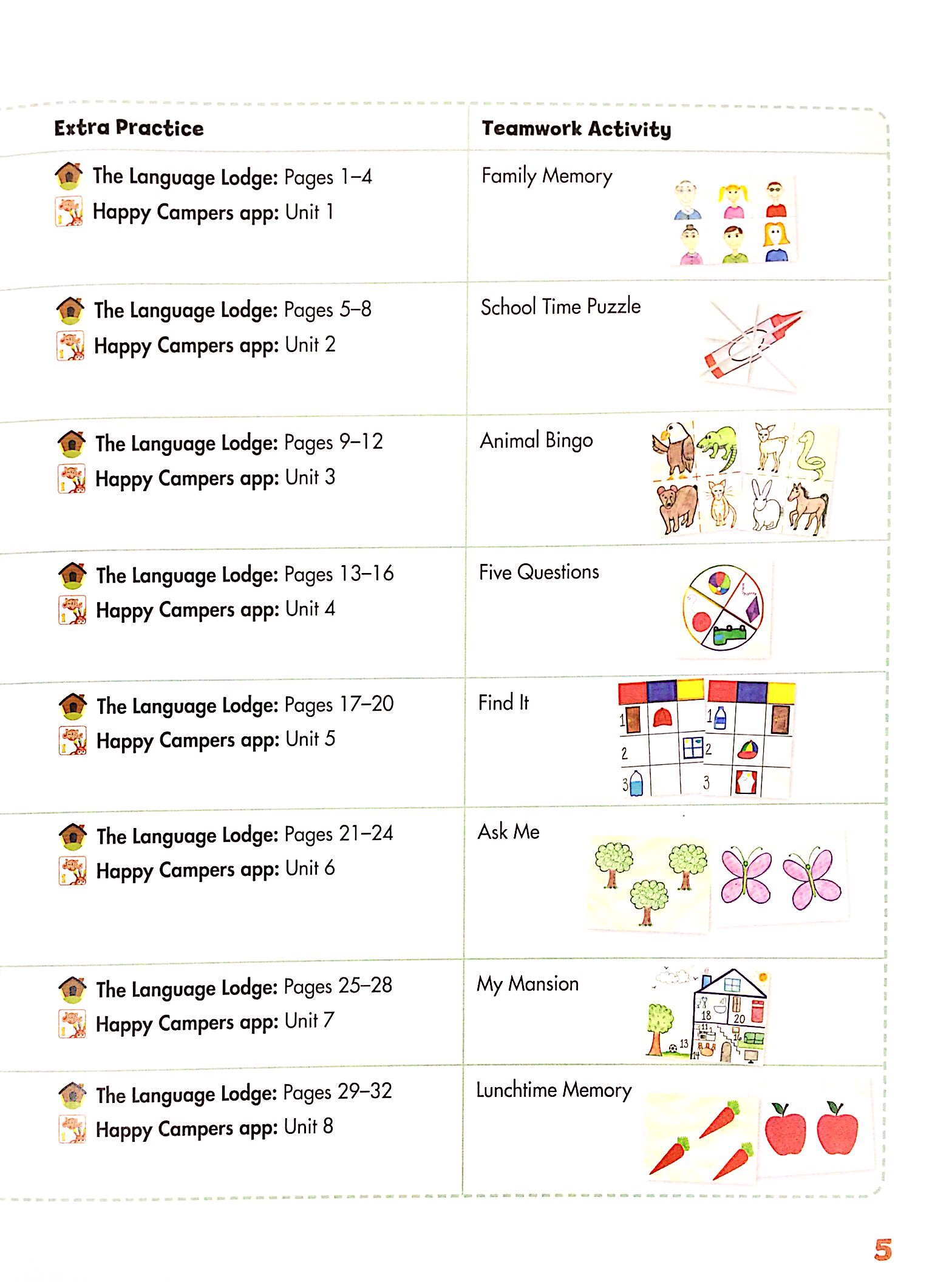 Happy Campers Level 1 Student's Book/Language Lodge - FAHASA.COM