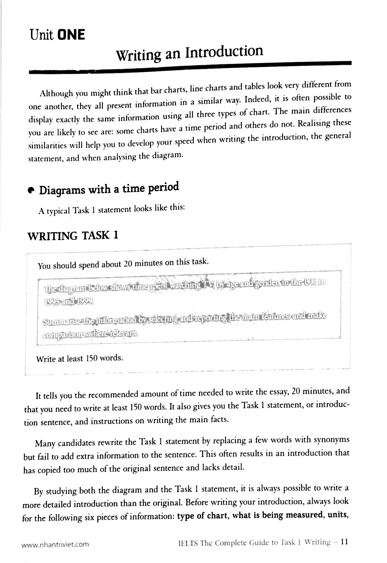 Sách IELTS The Complete Guide To Task 1 Writng - FAHASA.COM