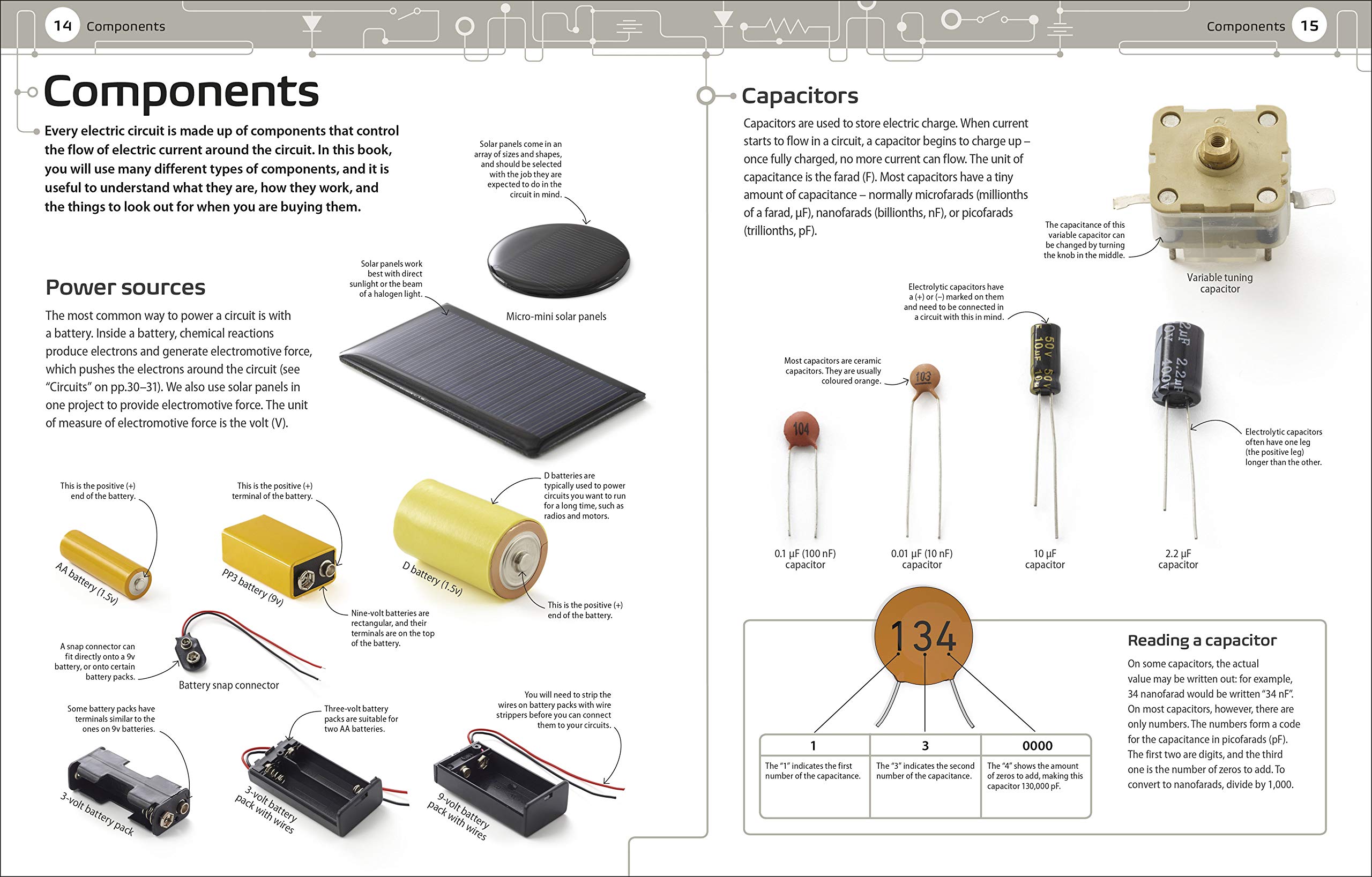 Inventor Lab: Awesome Builds For Smart Makers - FAHASA.COM
