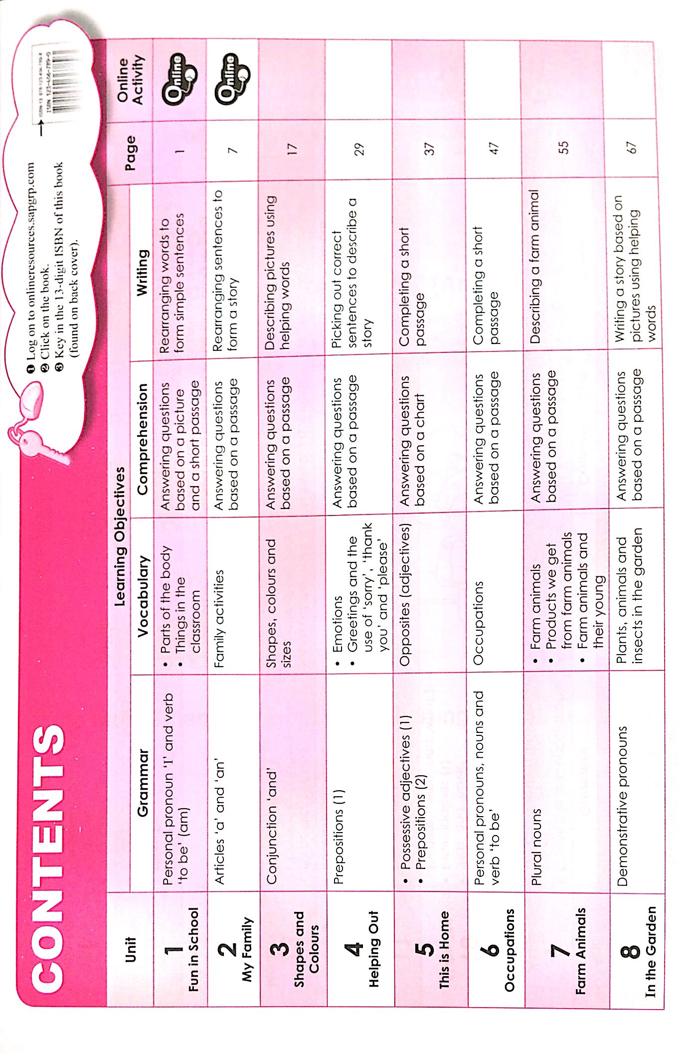 Learning ENGLISH Workbook 1 - FAHASA.COM