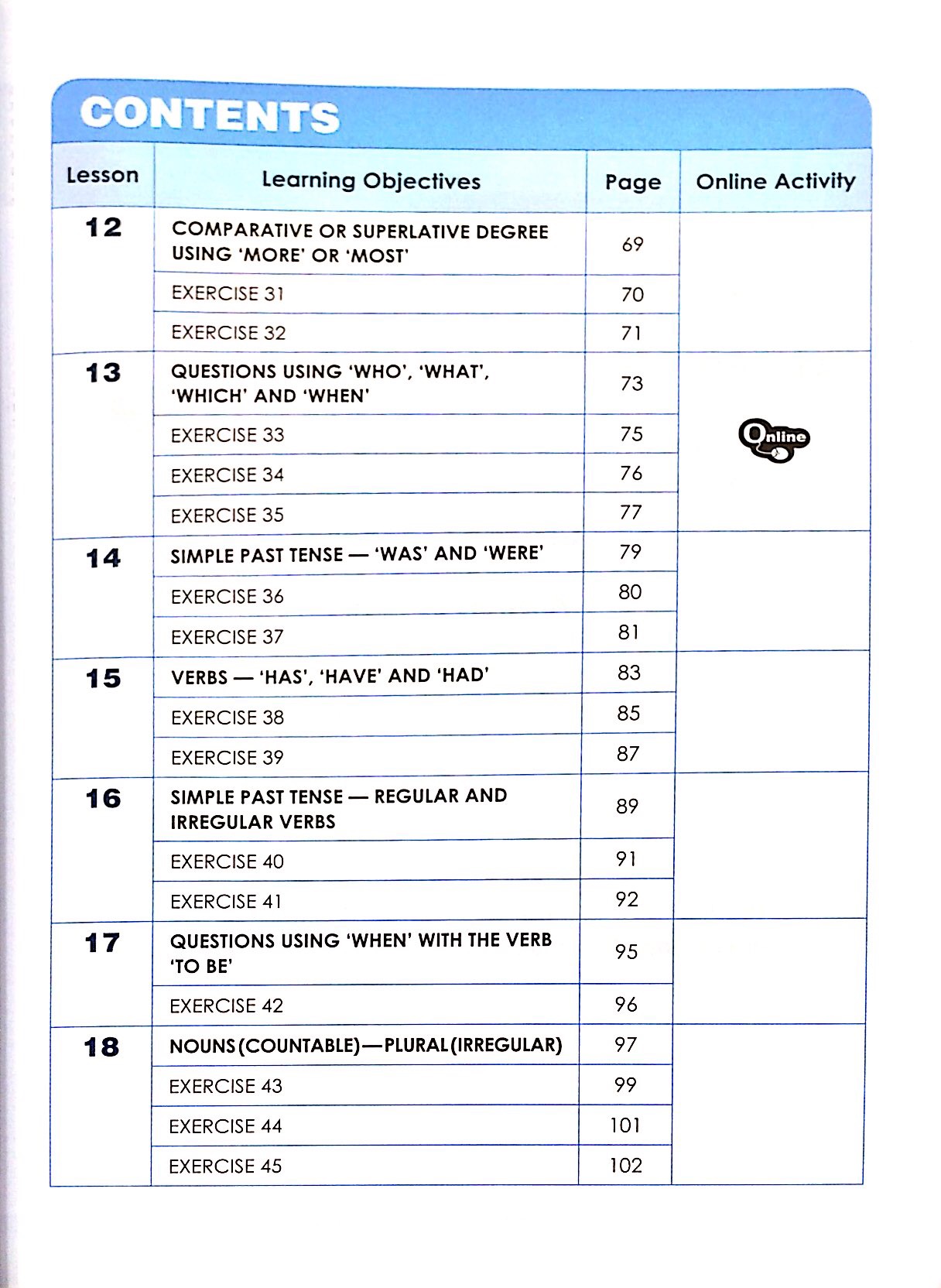 Learning Grammar Workbook 2 - FAHASA.COM