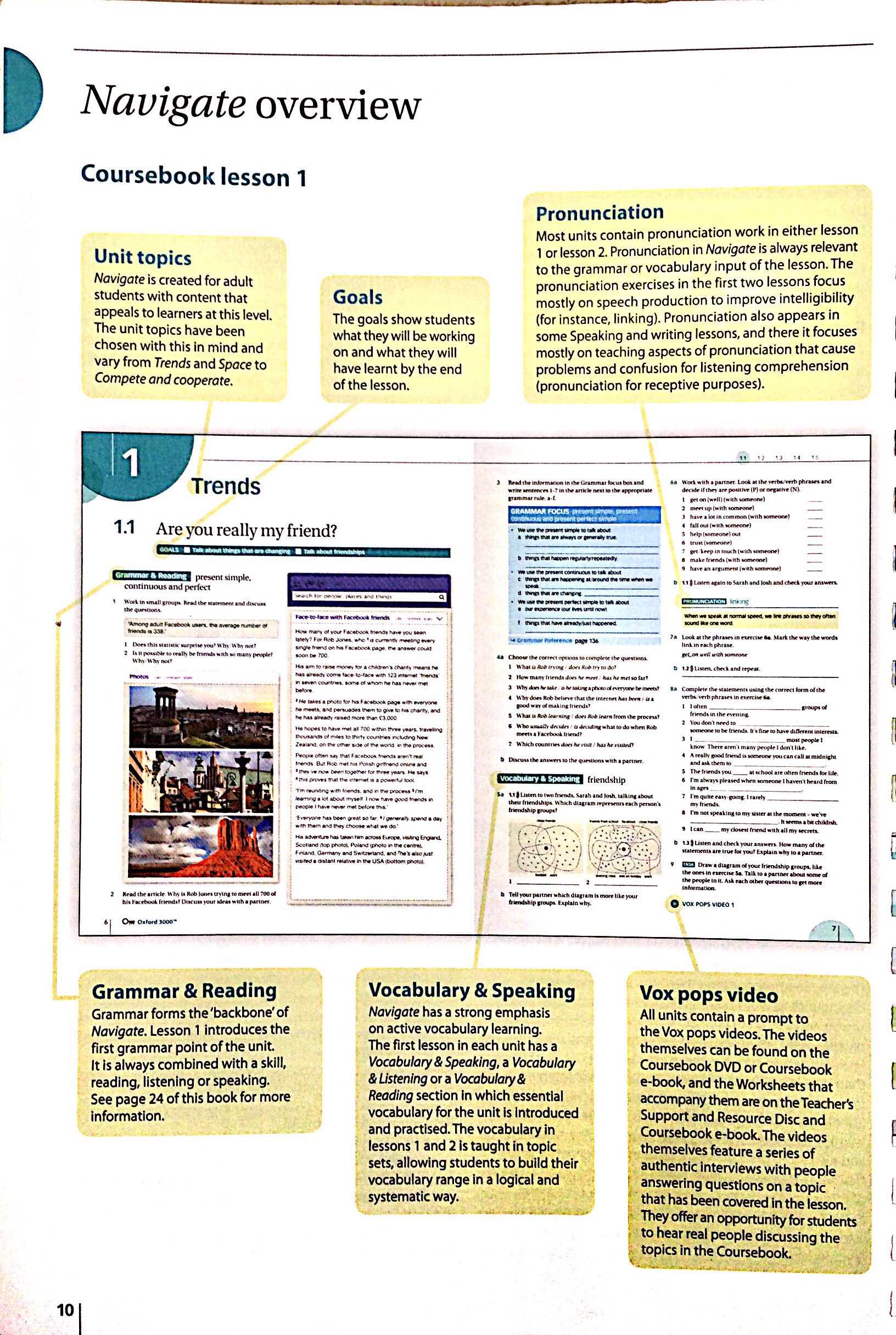 Navigate: Intermediate B1+: Teacher's Guide with Teacher's Support and ...