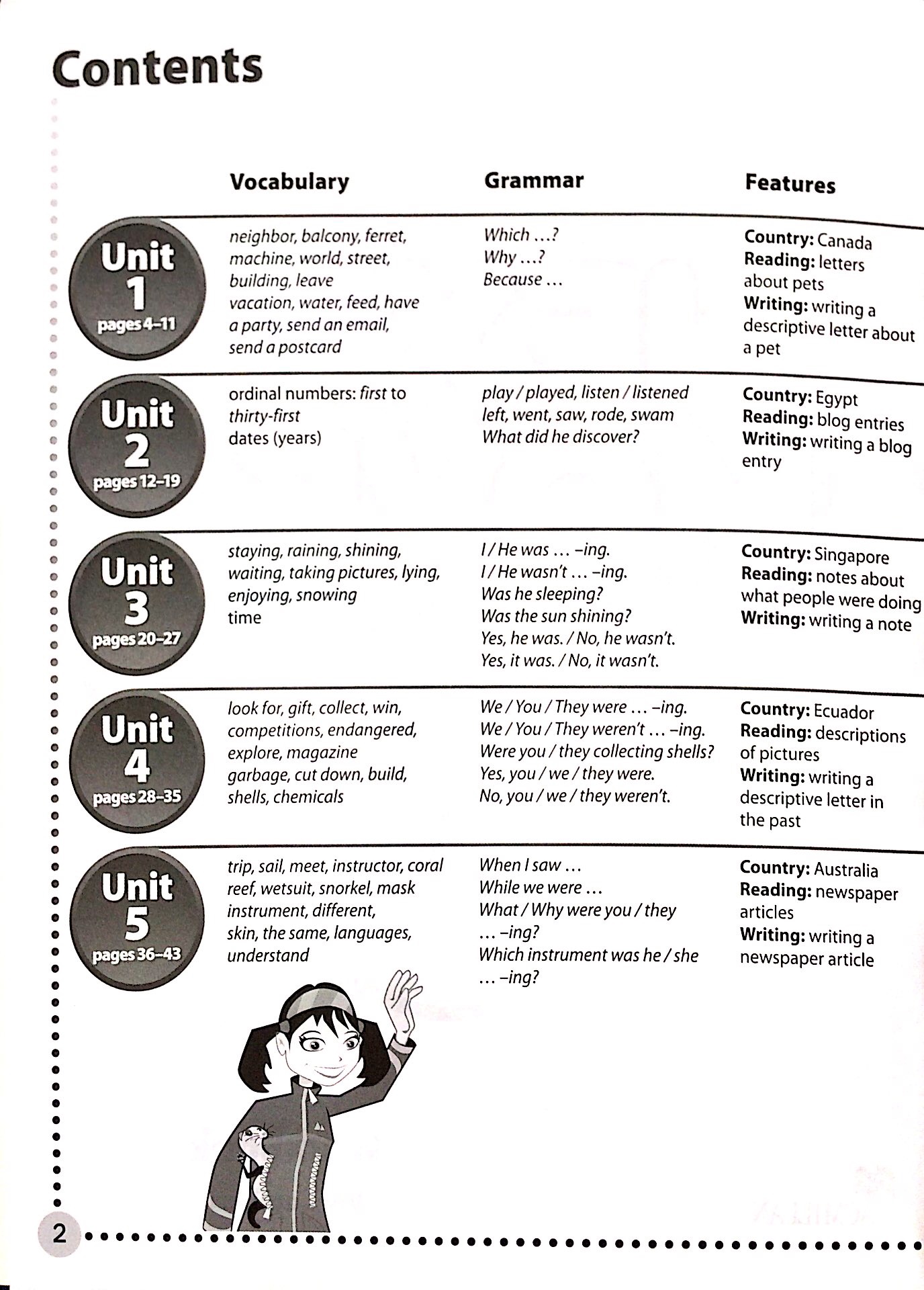 Next Move 5 Wb - FAHASA.COM