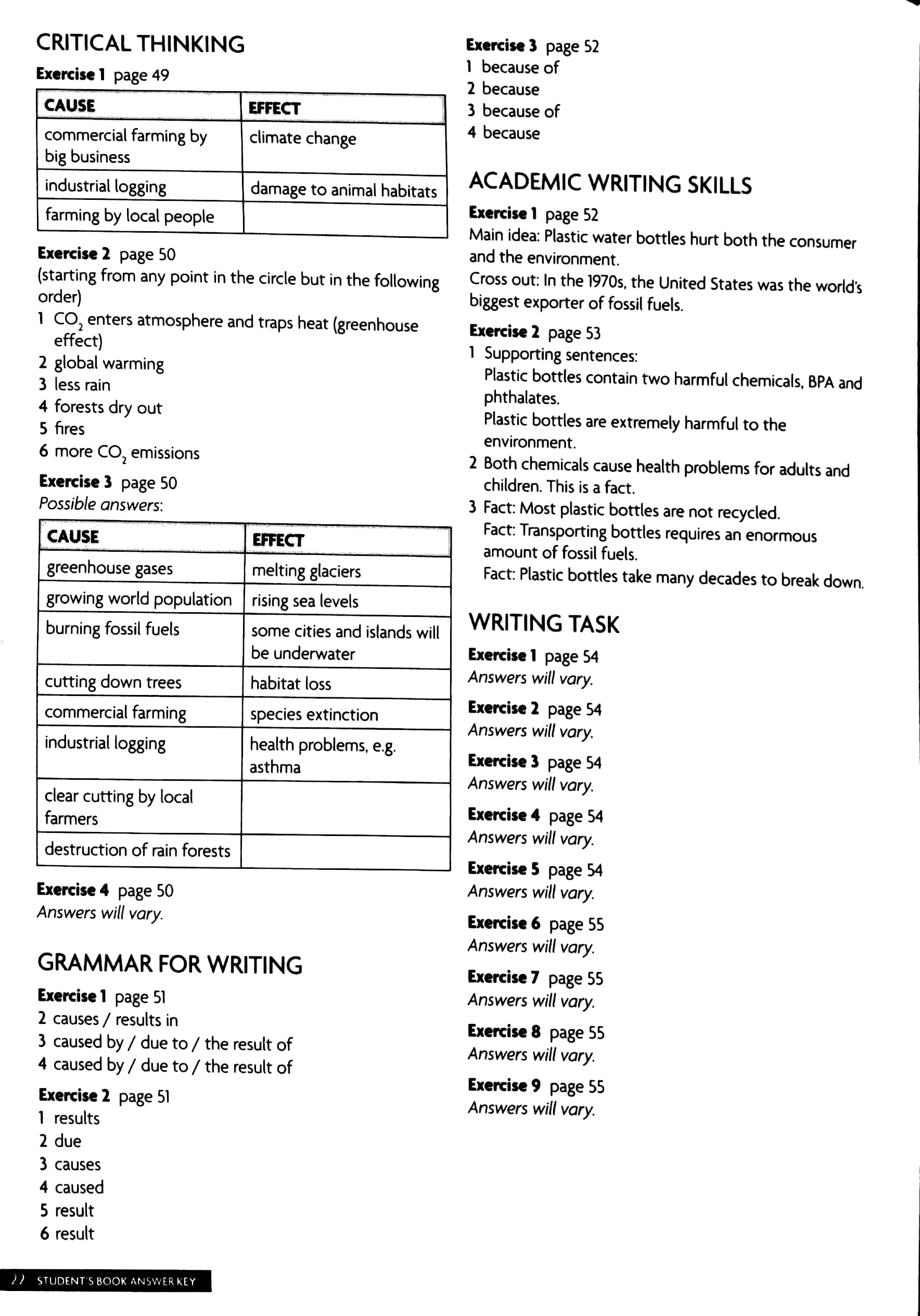 Prism Lvl 2 Reading&Writing Tchr's Manual - FAHASA.COM