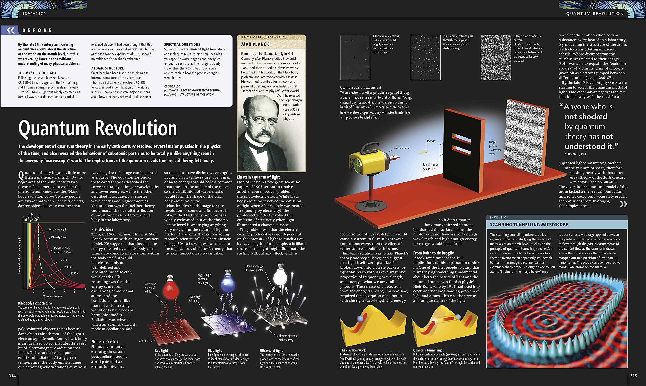 Science: The Definitive Visual Guide - FAHASA.COM