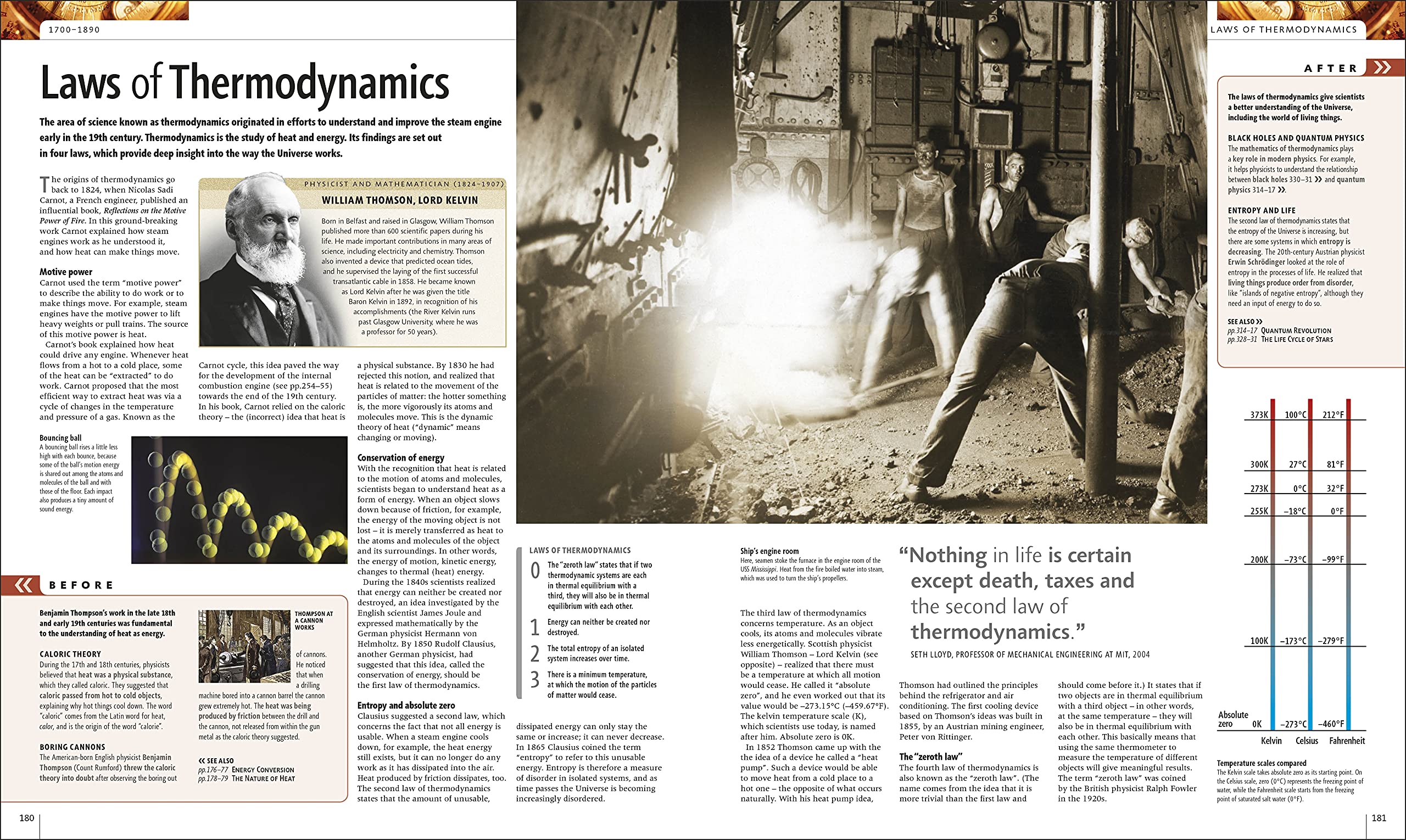 Science: The Definitive Visual Guide - FAHASA.COM