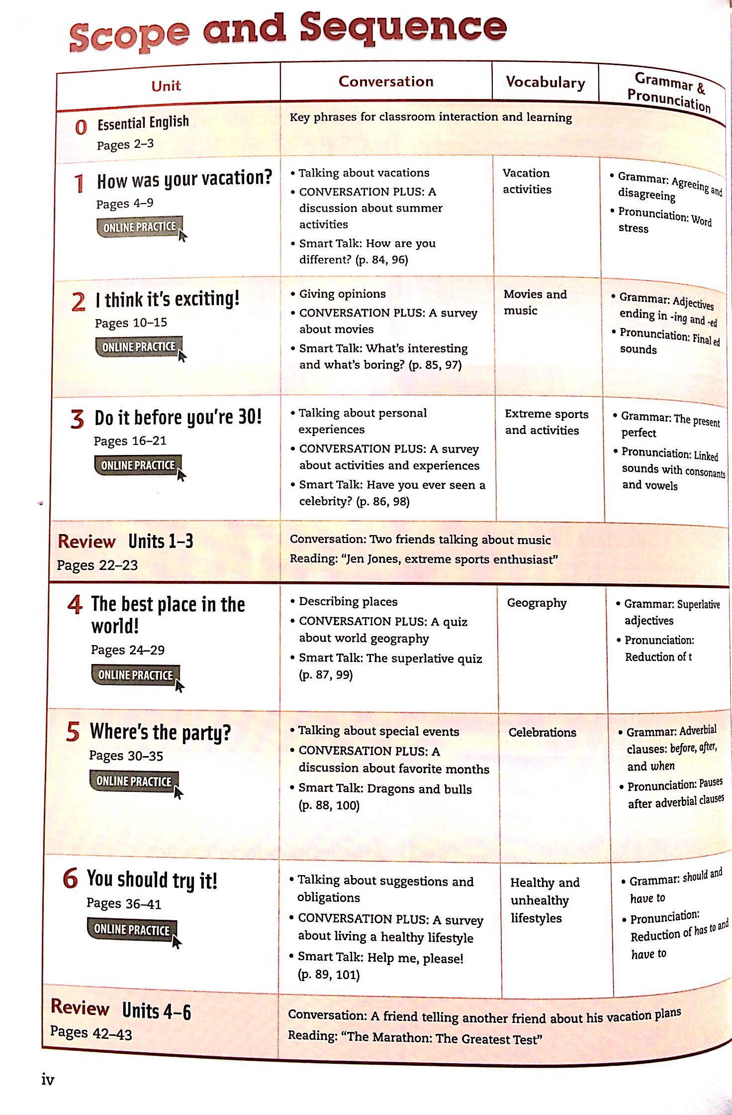 Smart Choice Second Edition Student Book & Digital Practice 2 Pack ...