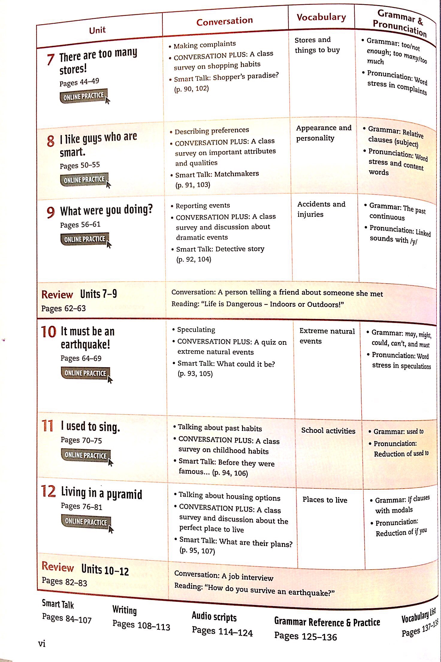 Smart Choice Second Edition Student Book & Digital Practice 2 Pack ...