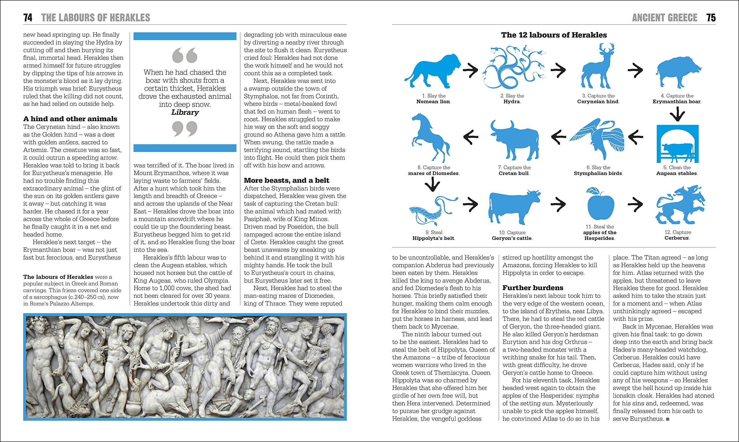 The Mythology Book: Big Ideas Simply Explained - FAHASA.COM