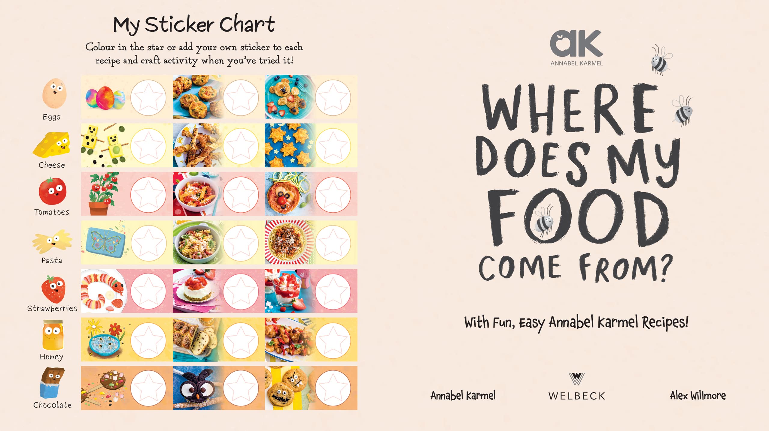 Where Does My Food Come From?: The Story Of How Your Favourite Food Is ...