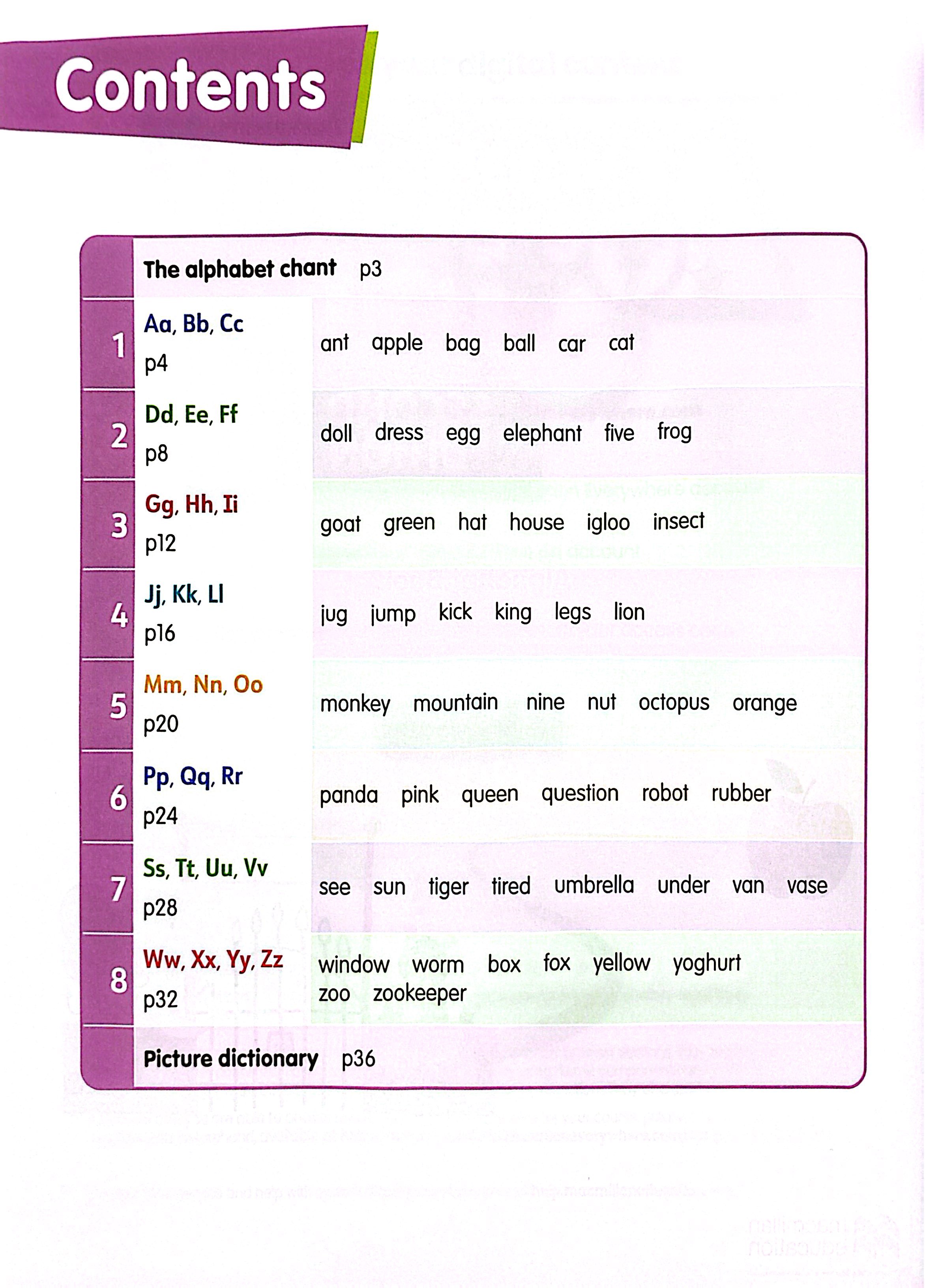 Academy Stars Alphabet Book With Digital Alphabet Book Starter - FAHASA.COM