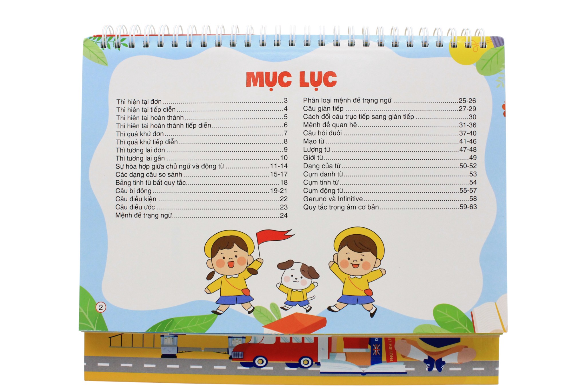 Sách Bảng Tổng Hợp Công Thức Tiếng Anh THCS - FAHASA.COM