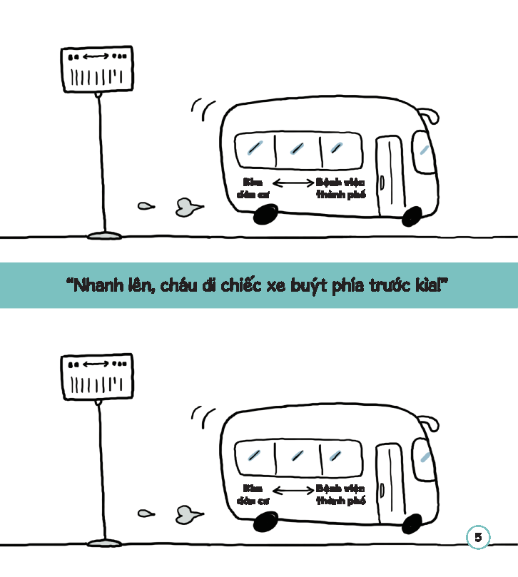 Sách Bồi Dưỡng Tính Cách - Phát Triển Tư Duy Cho Trẻ - Mike Muốn Đi Xe ...