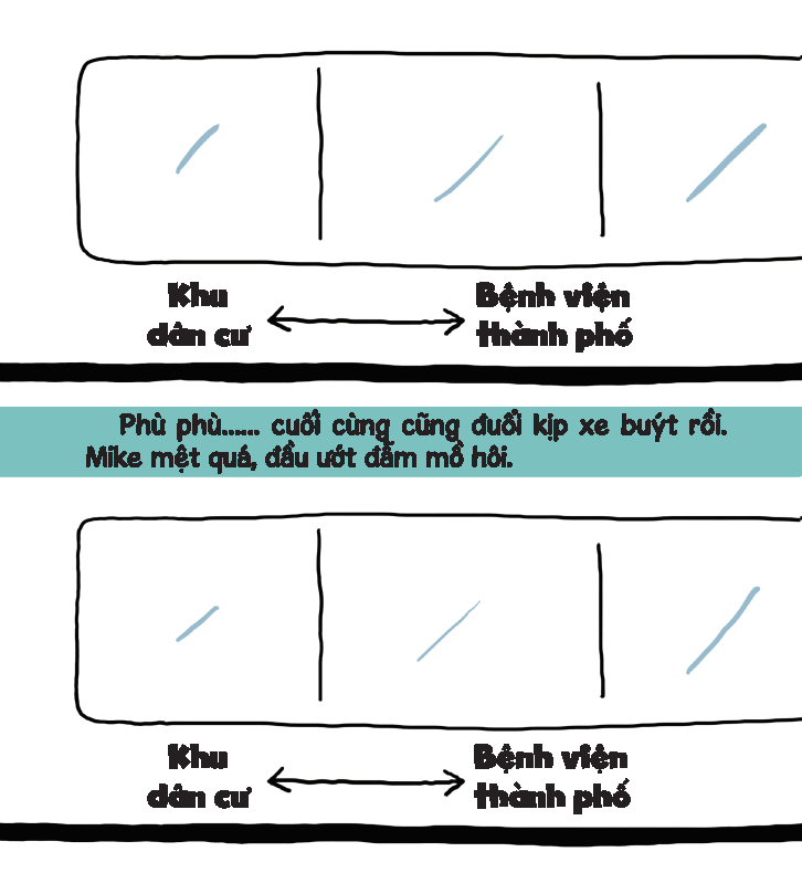 Sách Bồi Dưỡng Tính Cách - Phát Triển Tư Duy Cho Trẻ - Mike Muốn Đi Xe ...