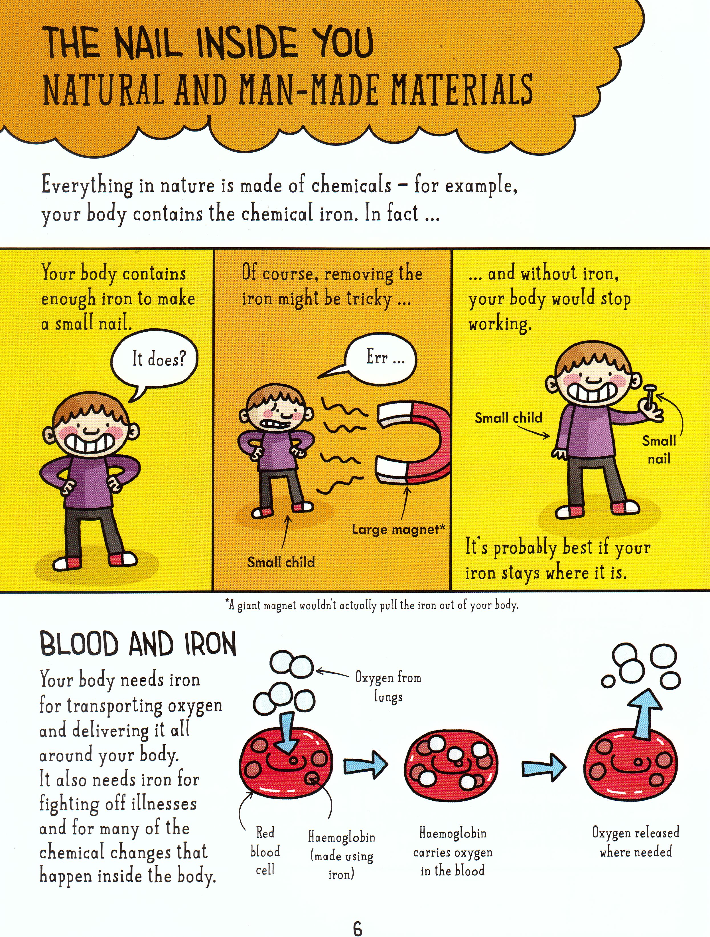 Comic Strip Science - Chemistry - FAHASA.COM