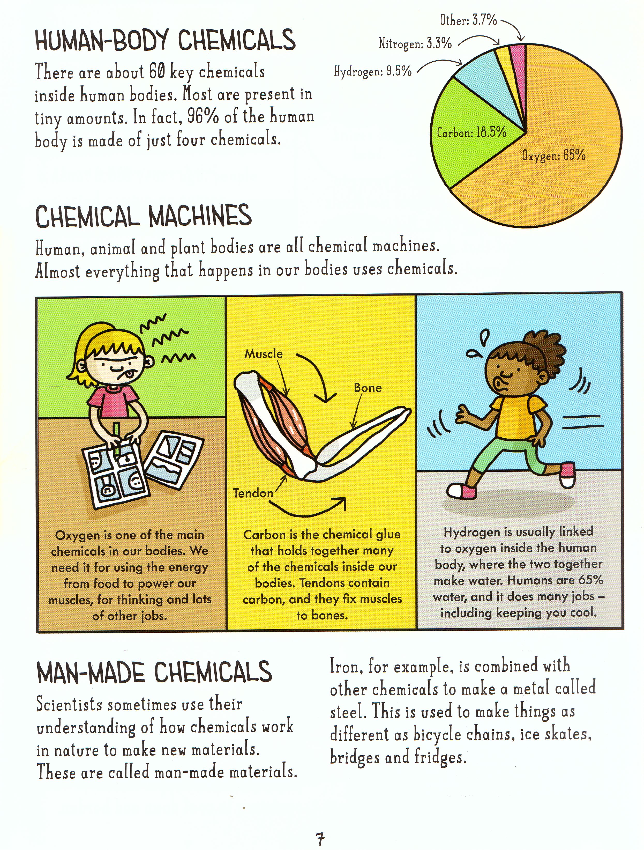 Comic Strip Science - Chemistry - FAHASA.COM