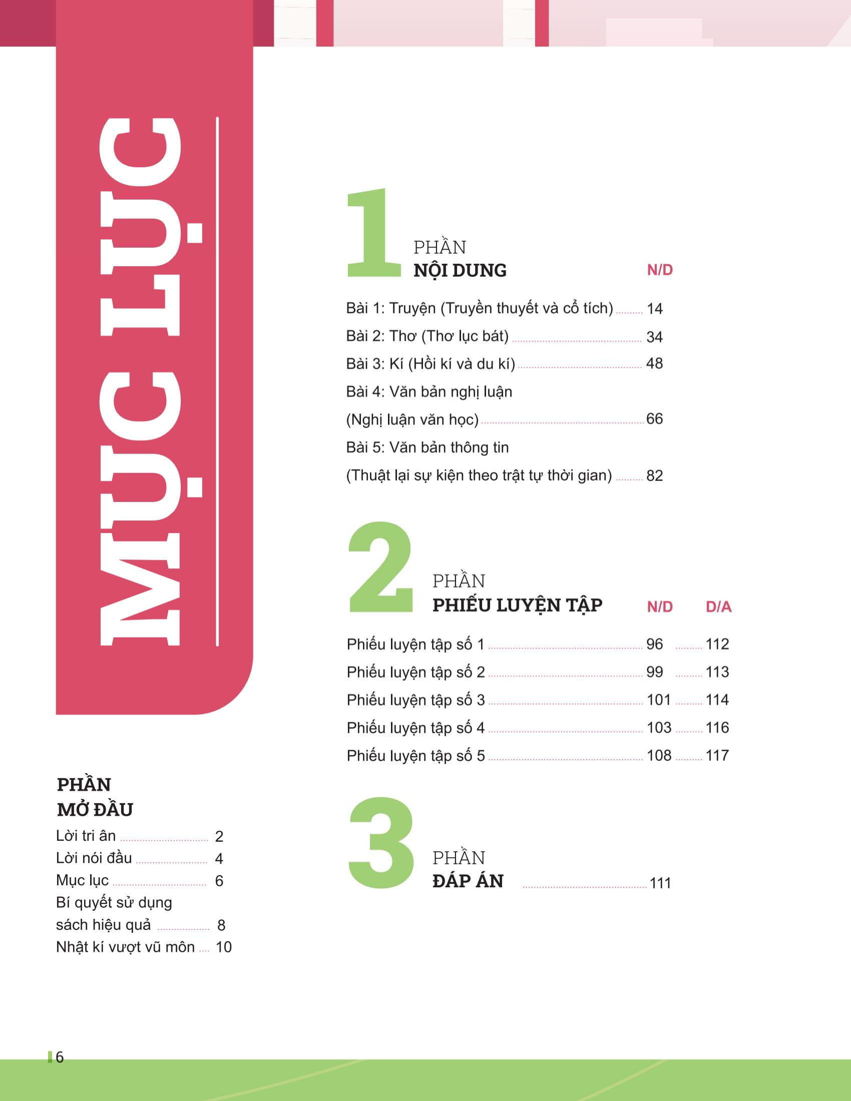 Sách Đột Phá Tư Duy Ngữ Văn 6 - Tập 1 (Theo Bộ Sách Cánh Diều) - FAHASA.COM