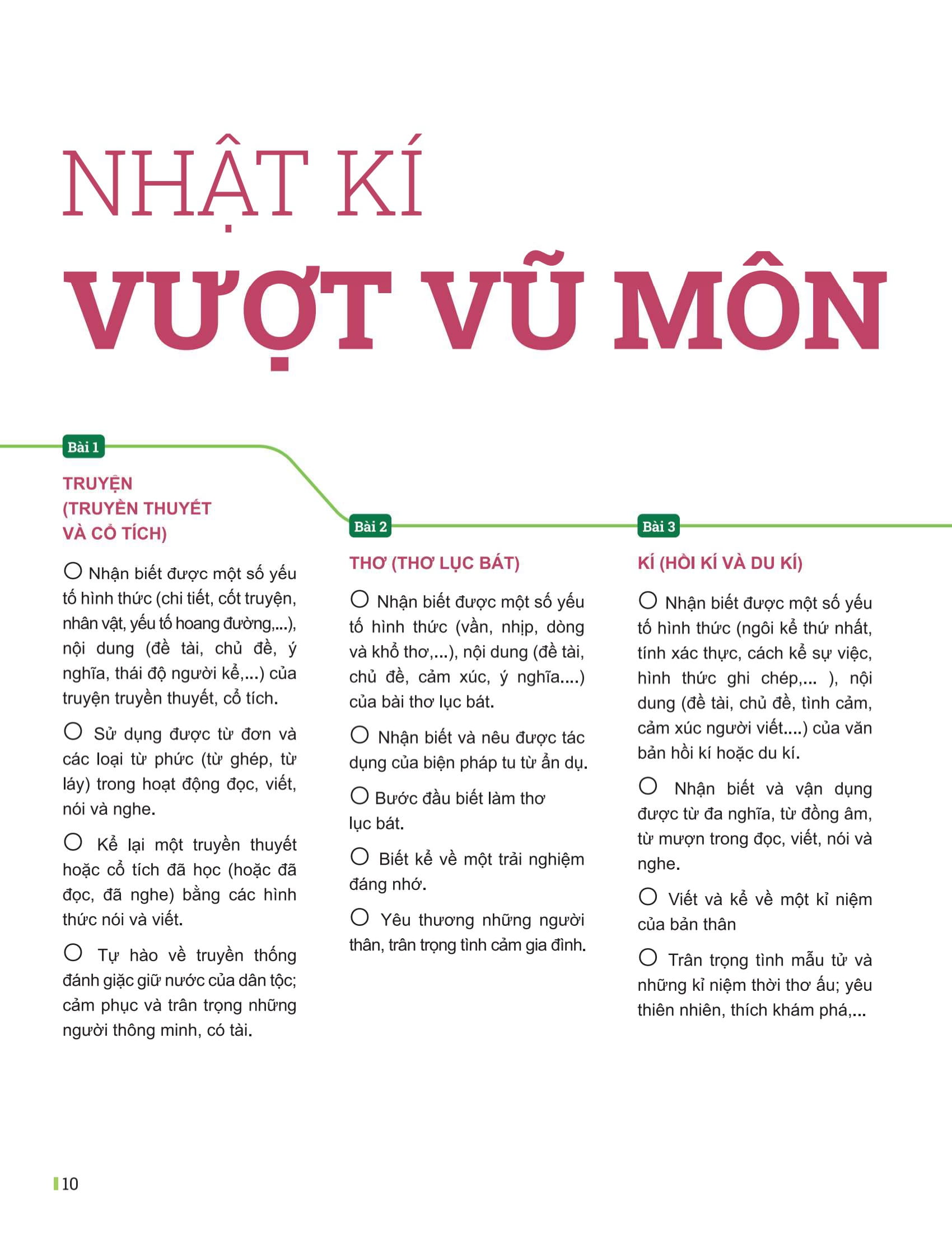 Sách Đột Phá Tư Duy Ngữ Văn 6 - Tập 1 (Theo Bộ Sách Cánh Diều) - FAHASA.COM