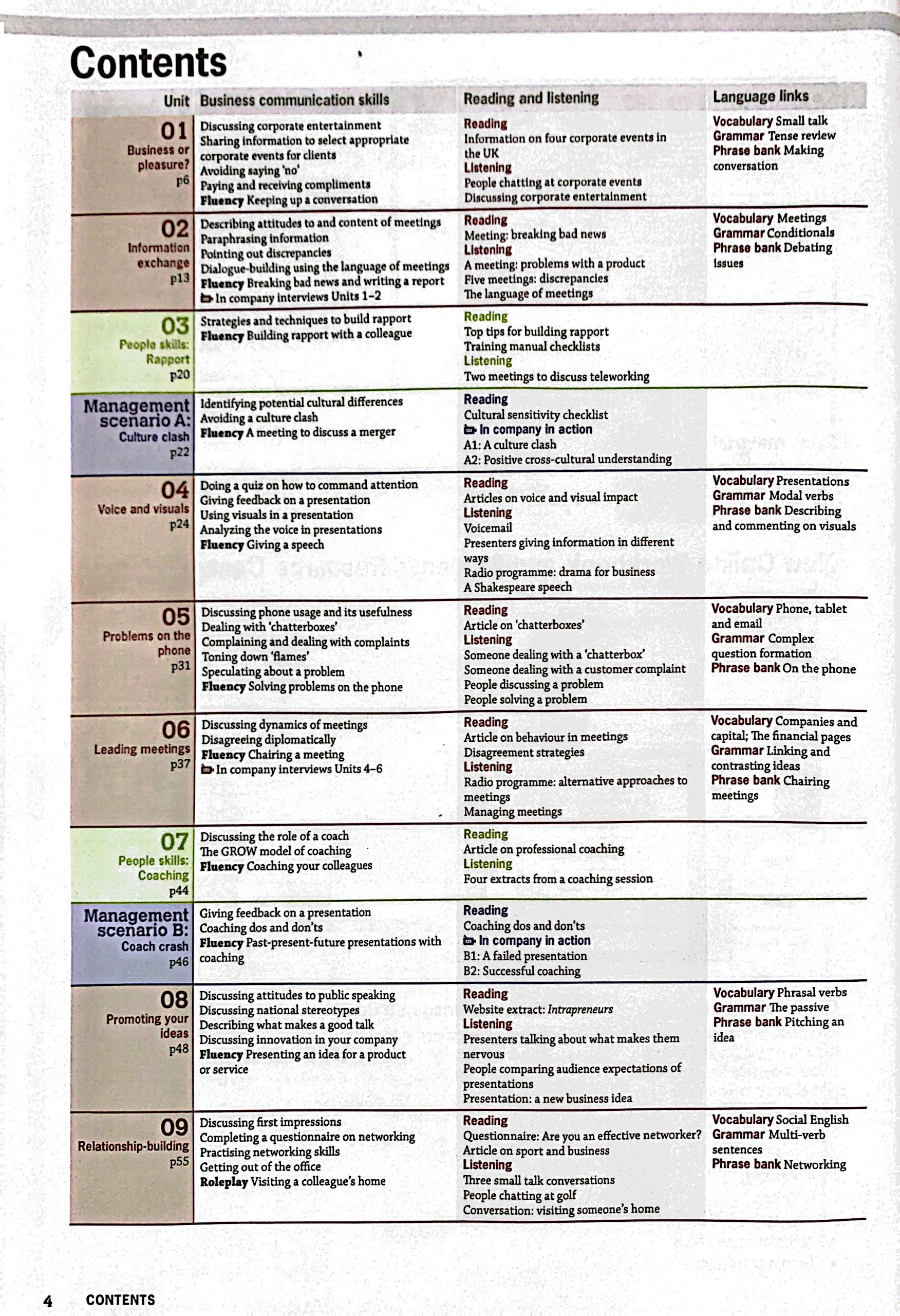 Fusion: Level 2: Workbook With Practice Kit - FAHASA.COM