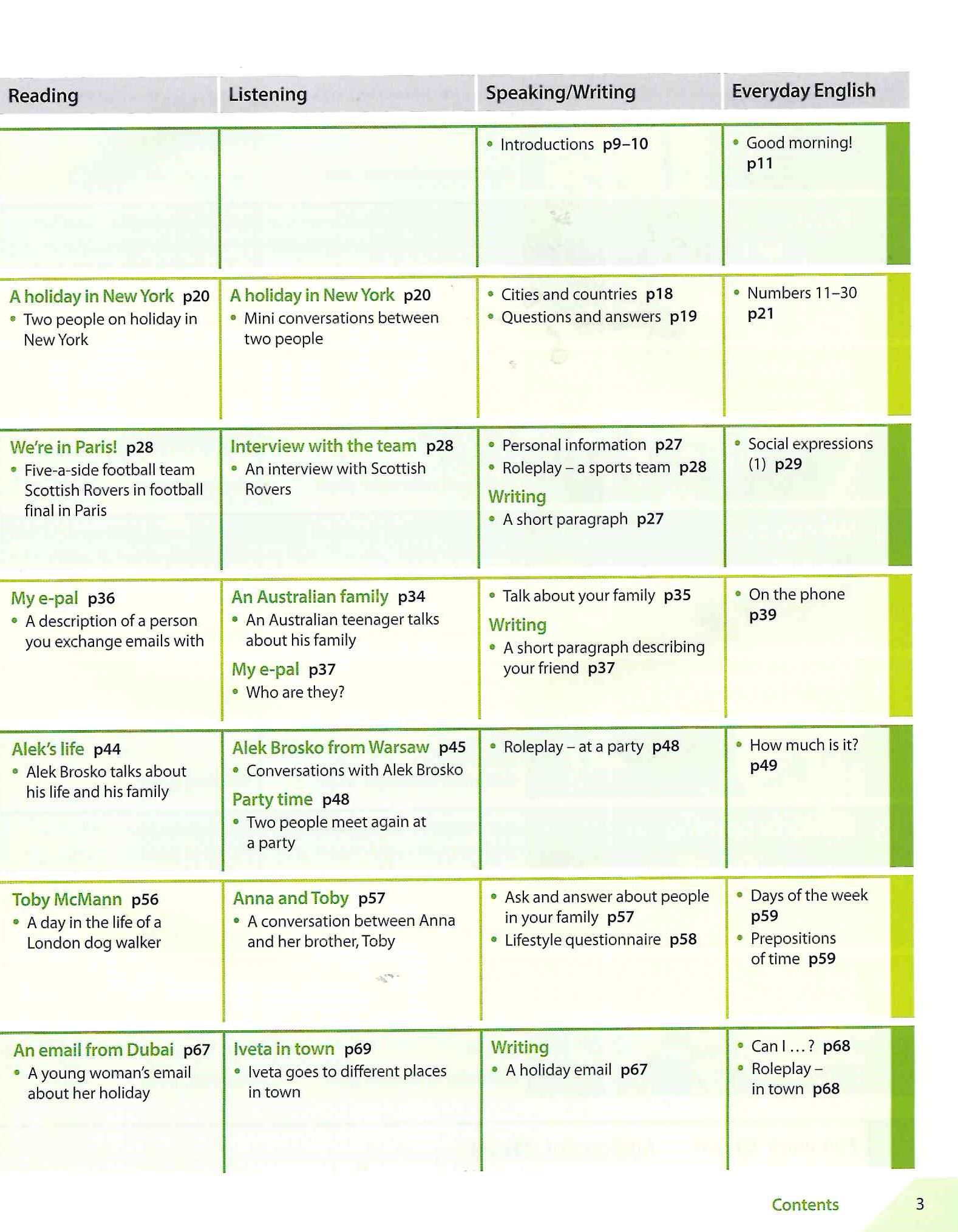 Headway 5th Edition: Beginner: Student's Book with Online Practice ...