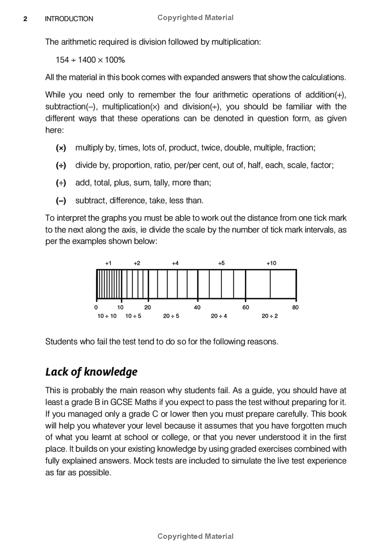 How To Pass The QTS Numeracy And Literacy Skills Tests: Essential ...