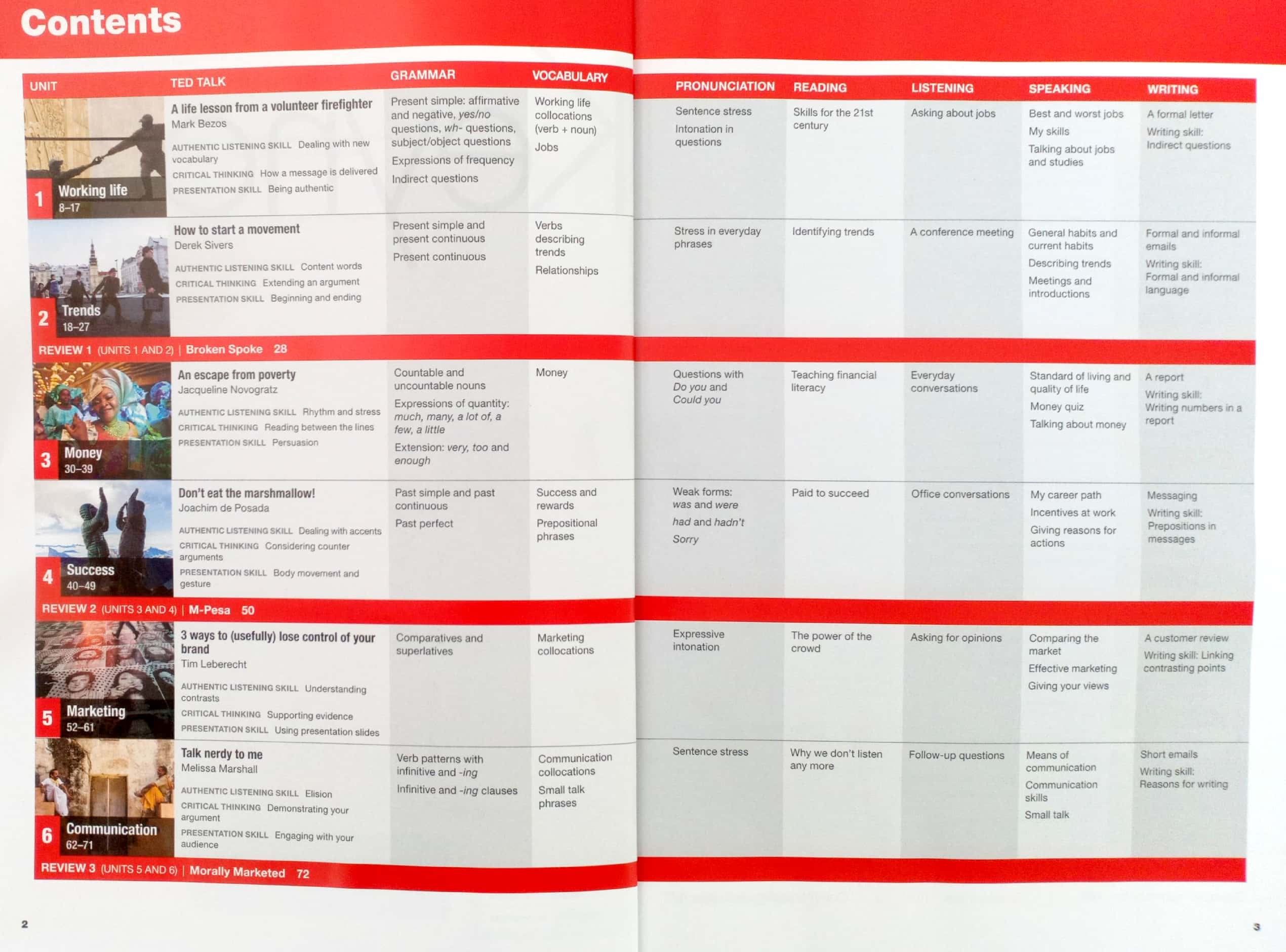 Keynote Intermediate: Student's Book With DVD-ROM And MyELT Online ...