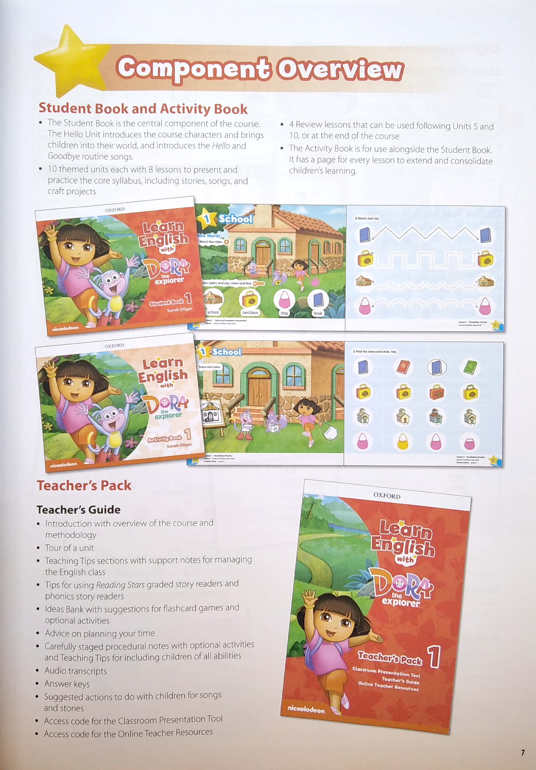Learn English With Dora The Explorer: Level 1: Teacher's Pack - FAHASA.COM