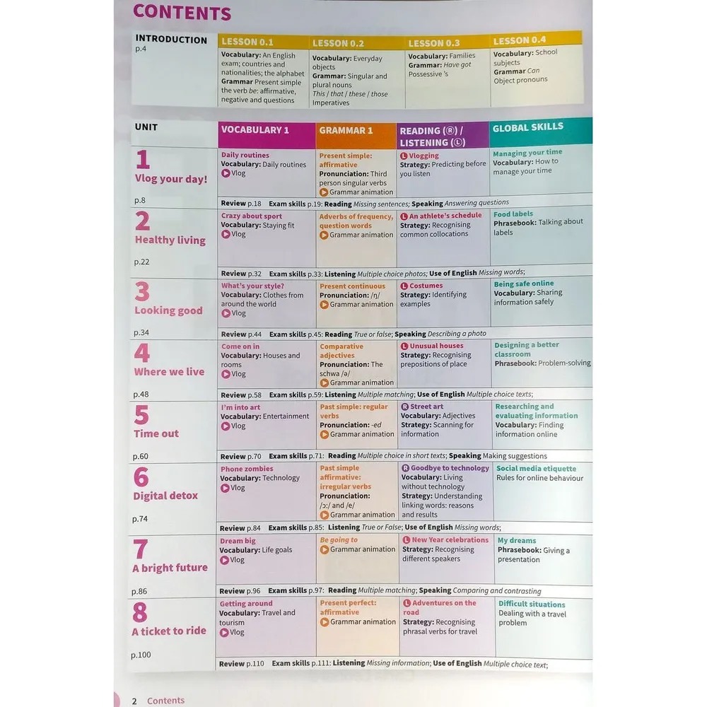 Life Vision Student Book With Digital Pack Level A1/A2 Elementary ...
