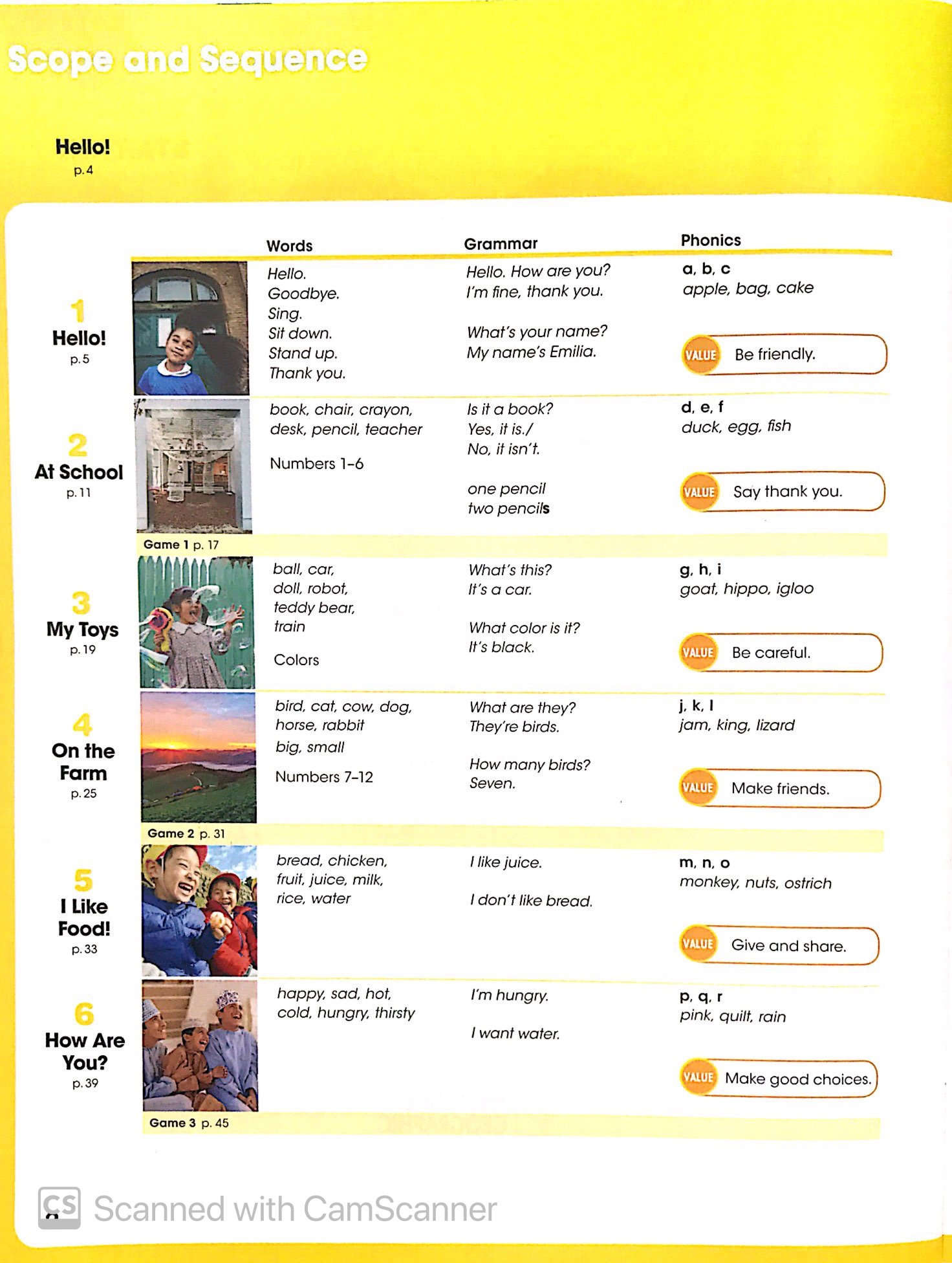 Look Starter (Look, American English) Student Book - FAHASA.COM