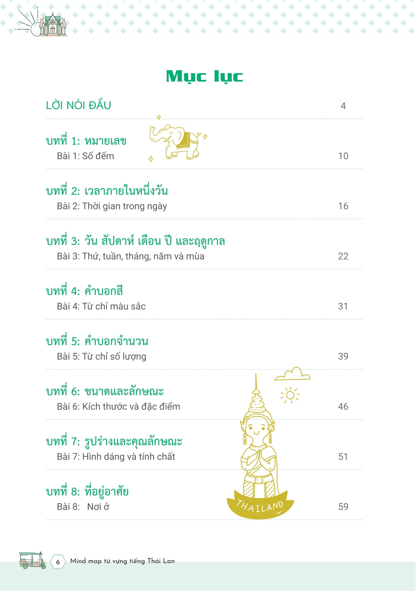 Sách Mind Map Từ Vựng Tiếng Thái Lan - ผังคำศัพท์ภาษ - FAHASA.COM