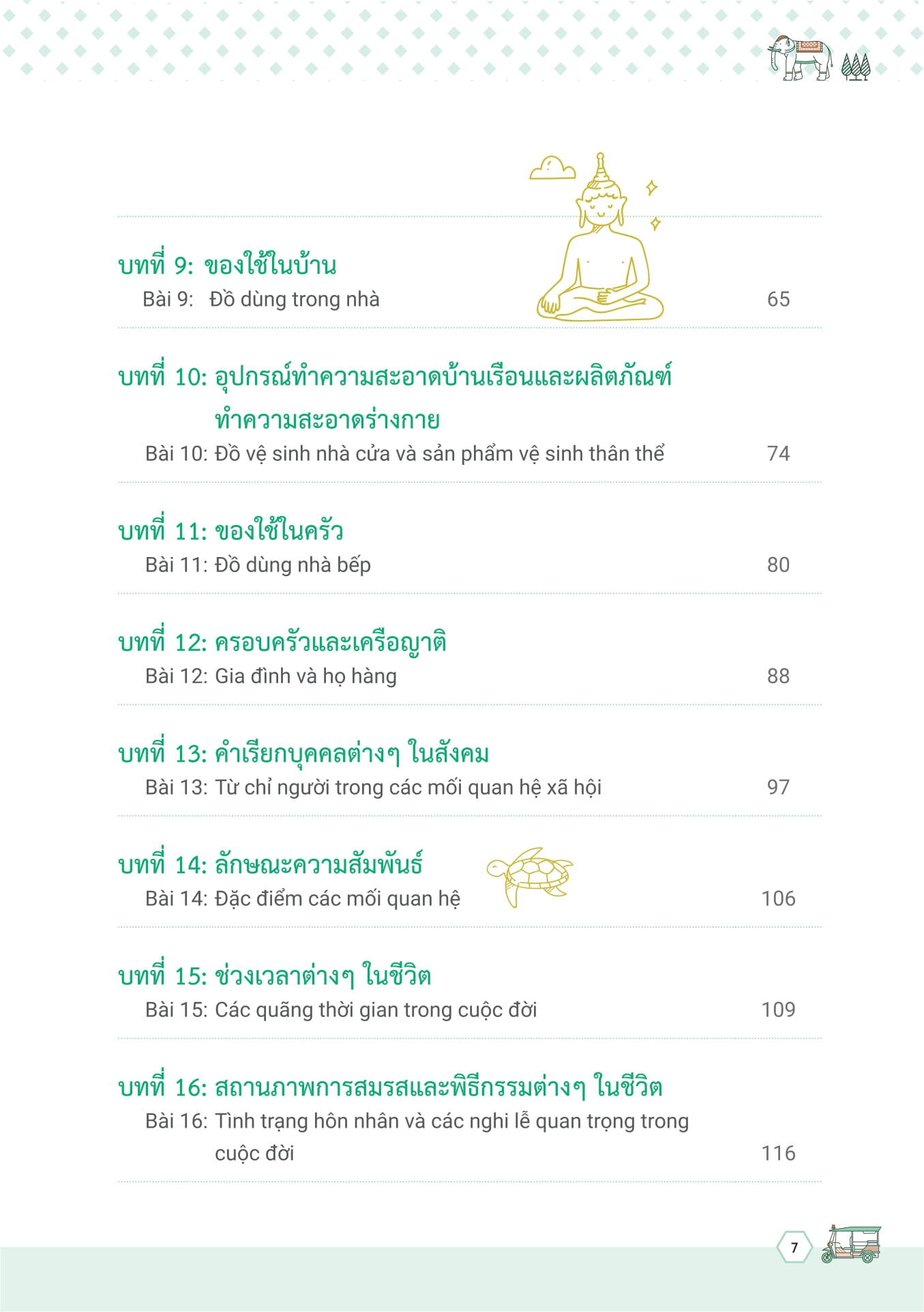 Sách Mind Map Từ Vựng Tiếng Thái Lan - ผังคำศัพท์ภาษ - FAHASA.COM