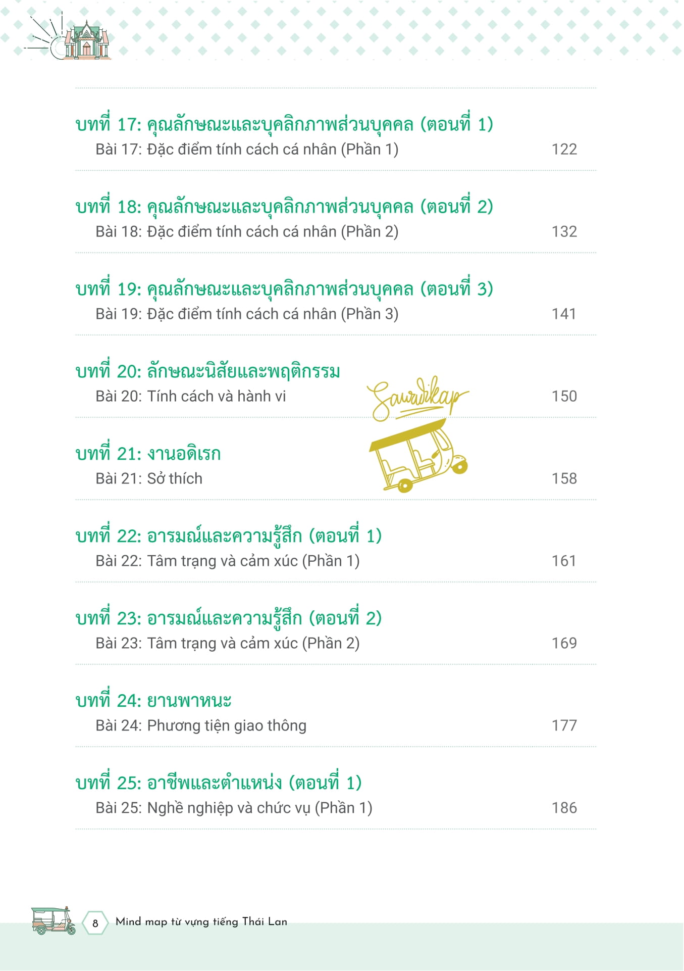 Sách Mind Map Từ Vựng Tiếng Thái Lan - ผังคำศัพท์ภาษ - FAHASA.COM