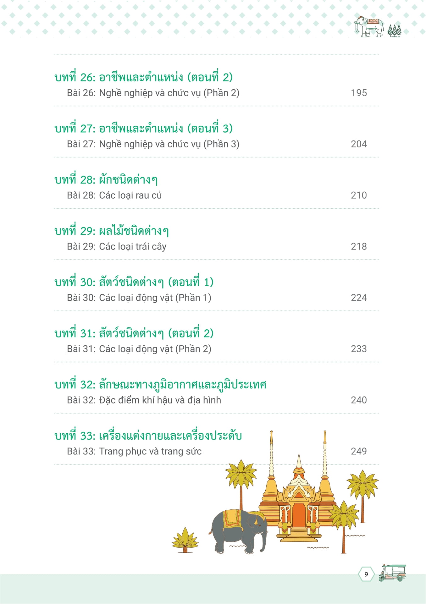 Sách Mind Map Từ Vựng Tiếng Thái Lan - ผังคำศัพท์ภาษ - FAHASA.COM