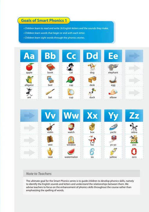 New Smart Phonics 1 Student Book - FAHASA.COM