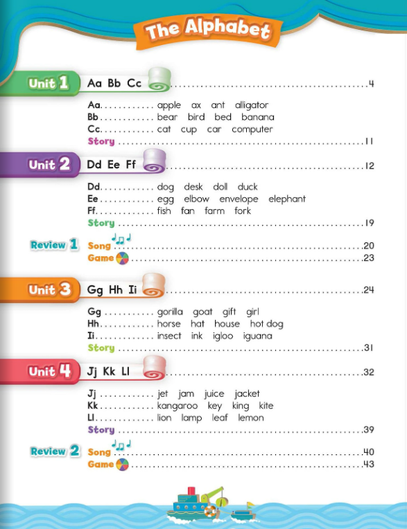 Oxford Phonics World 1 - The Alphabet - Student's Book - FAHASA.COM