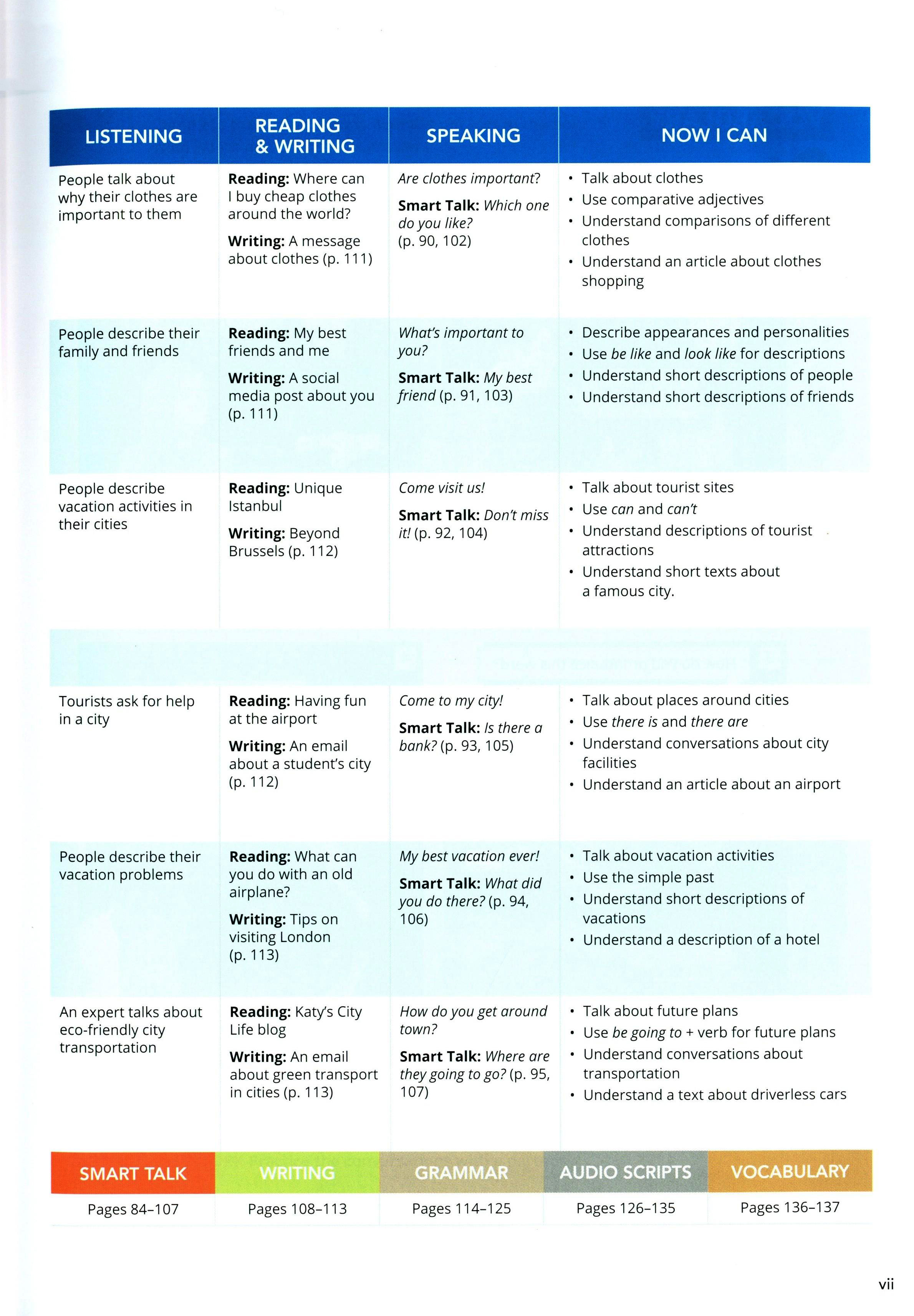 Smart Choice Level 1: Student Book With Online Practice 4th Edition ...