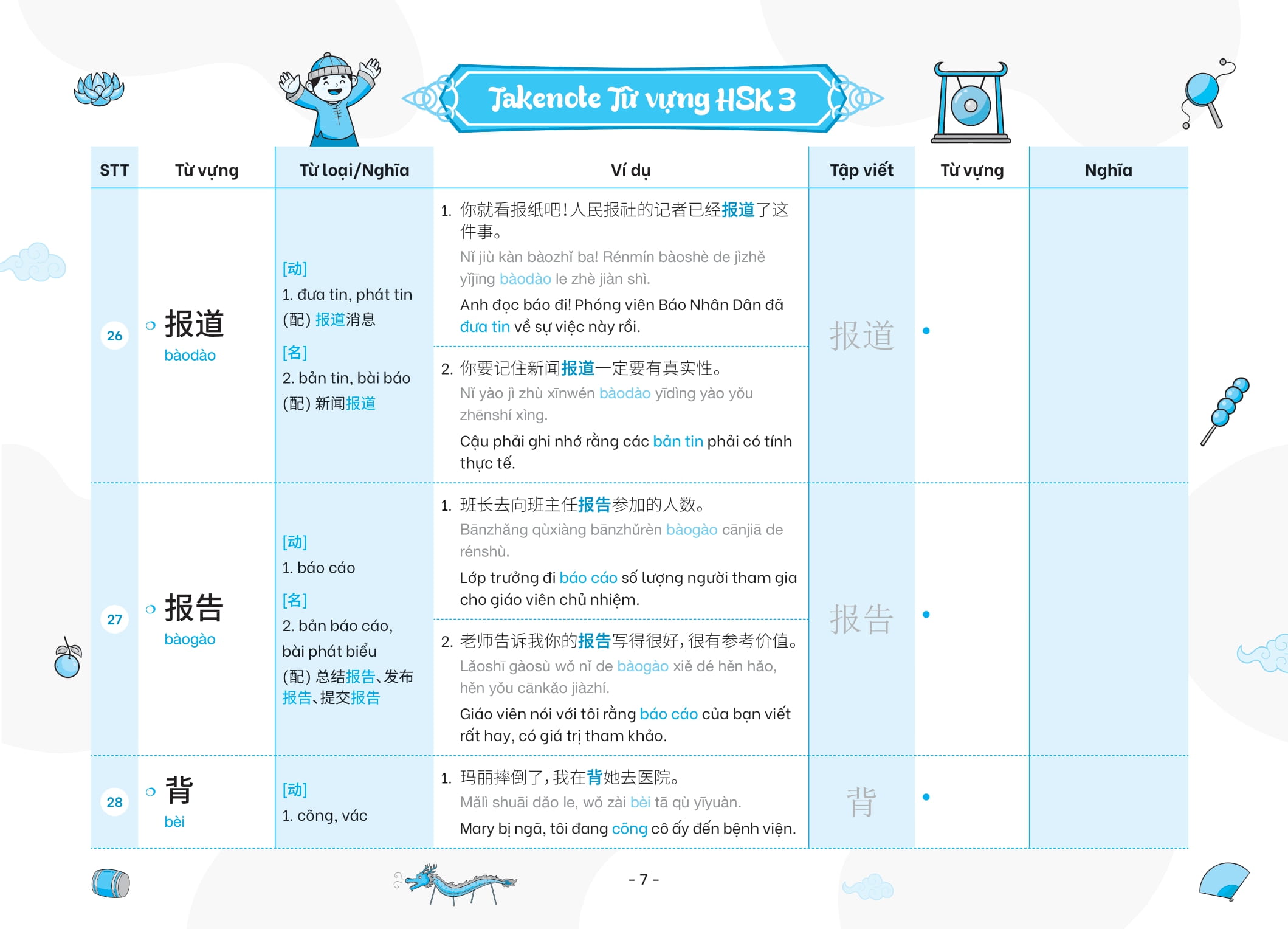 Sách Takenote - Từ Vựng HSK Tiếng Trung - HSK3 Cung Cấp 900 Từ Vựng - Tậ - FAHASA.COM