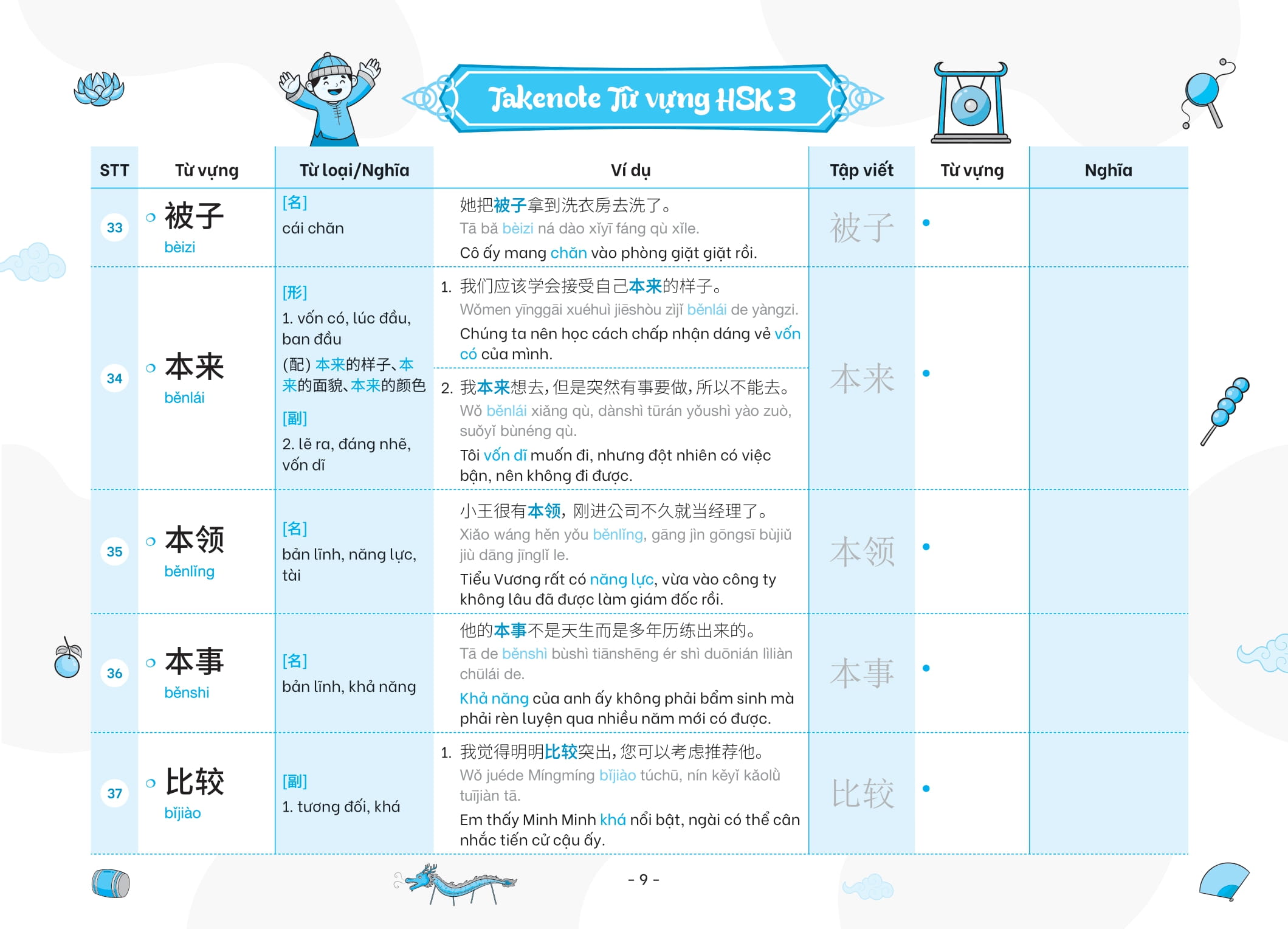 Sách Takenote - Từ Vựng HSK Tiếng Trung - HSK3 Cung Cấp 900 Từ Vựng - Tậ - FAHASA.COM