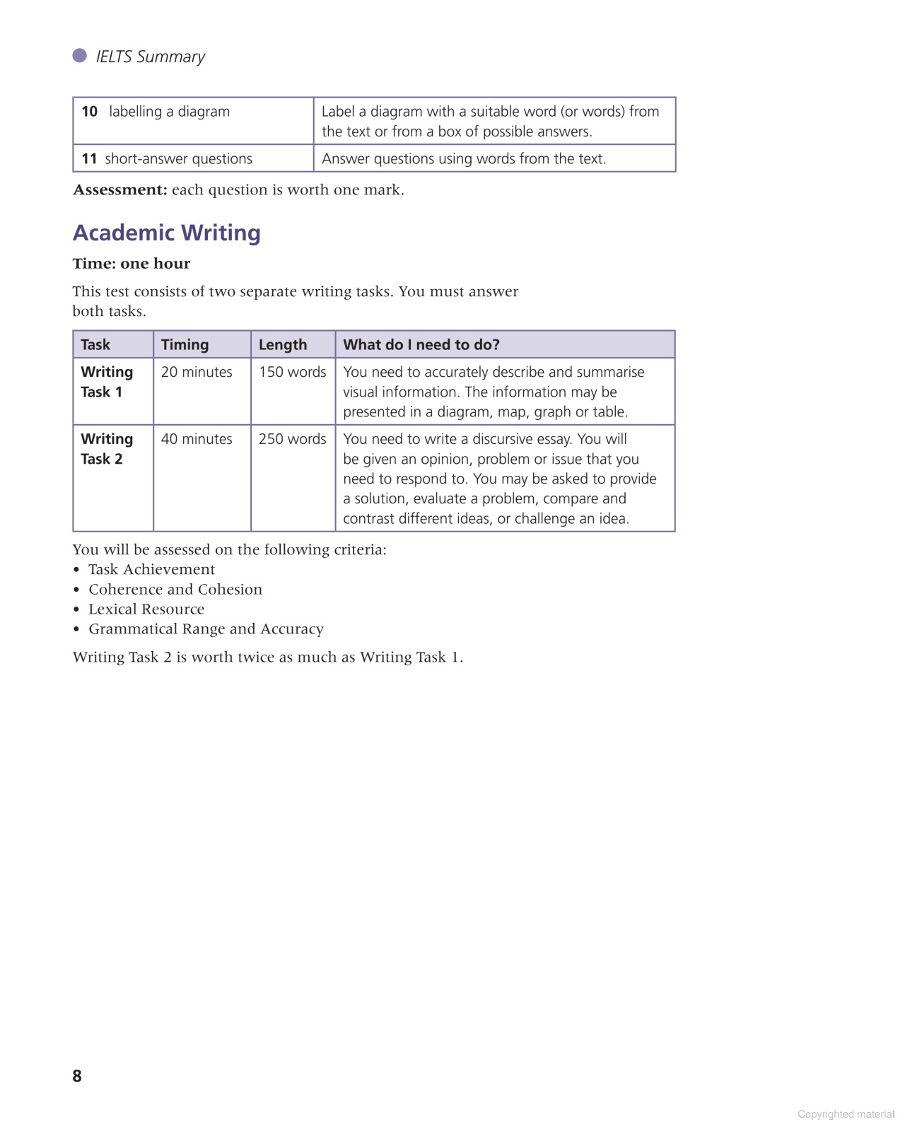 The Official Cambridge Guide To IELTS Student's Book With Answers ...