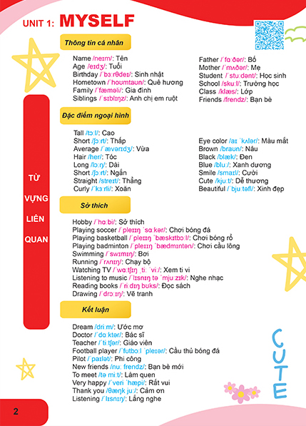 Sách Văn Mẫu Tiếng Anh Tiểu Học Theo Sơ Đồ Tư Duy - Bí Quyết Viết H - FAHASA.COM