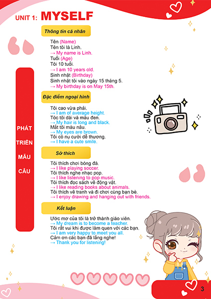 Sách Văn Mẫu Tiếng Anh Tiểu Học Theo Sơ Đồ Tư Duy - Bí Quyết Viết H - FAHASA.COM