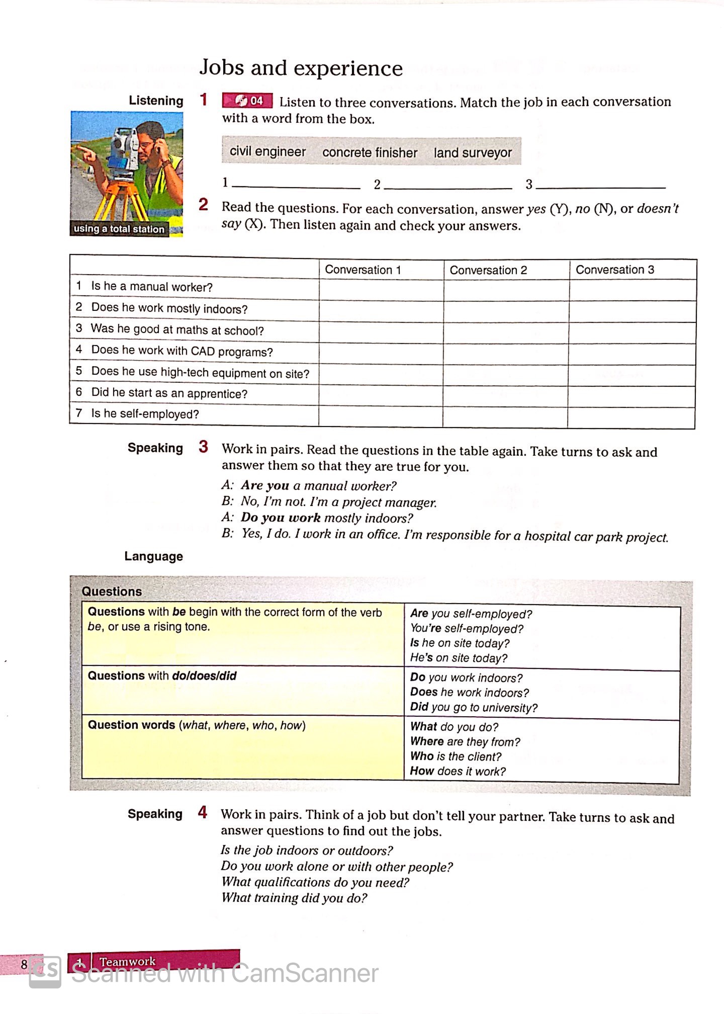 Vocational English: English For Construction Level 2 Coursebook And Cd ...